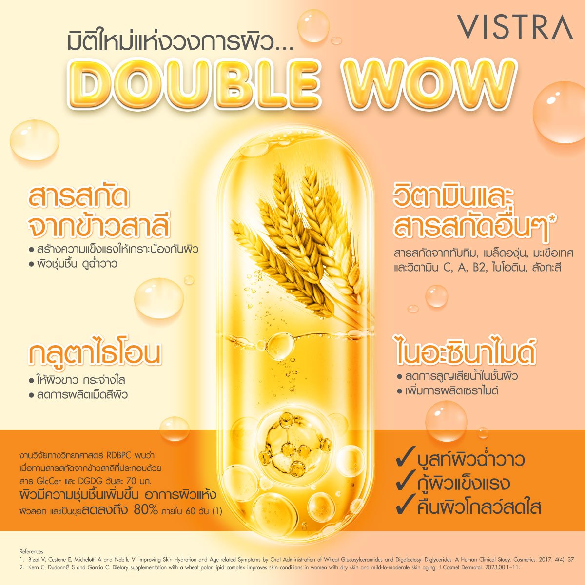 VISTRA NUTRIBEAU Ceramosides Gluta Bio Multi Activ 30 Capsules - วิสท ...