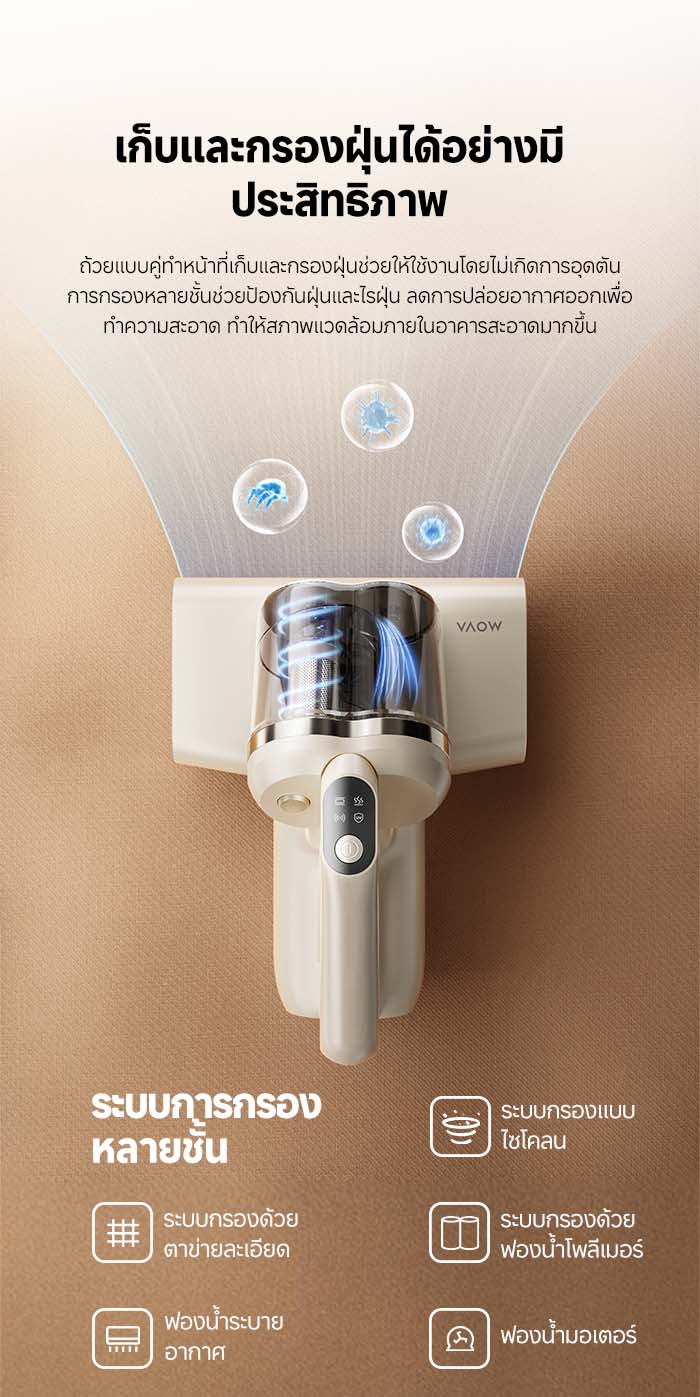 【NEW】MOVA D10 MAX / D20 Mite Remover เครื่องกําจัดไรฝุ่น | แรงดูดทรงพลัง เครื่องกําจัดไรฝุ่น ...
