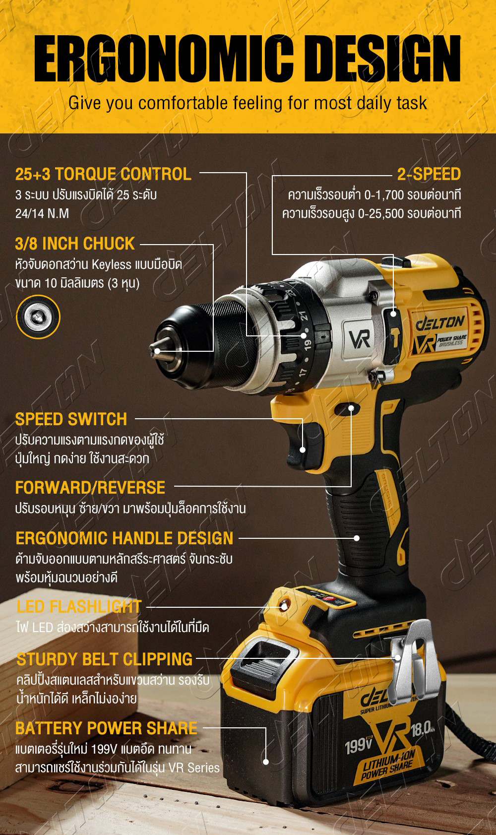 DELTON สว่านไร้สาย 3 ระบบ 199V มอเตอร์ไร้แปรงถ่าน Brushless Motor แบตเตอรี่พาวเวอร์แชร์ VR ...