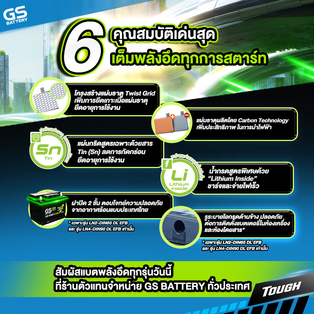 GS BATTERY LN4-DIN90 EFB รองรับระบบ Start-Stop 12V.90Ah แบตเตอรี่รถยนต์ คุณภาพสูง รุ่นใหม่ล่าสุด ...