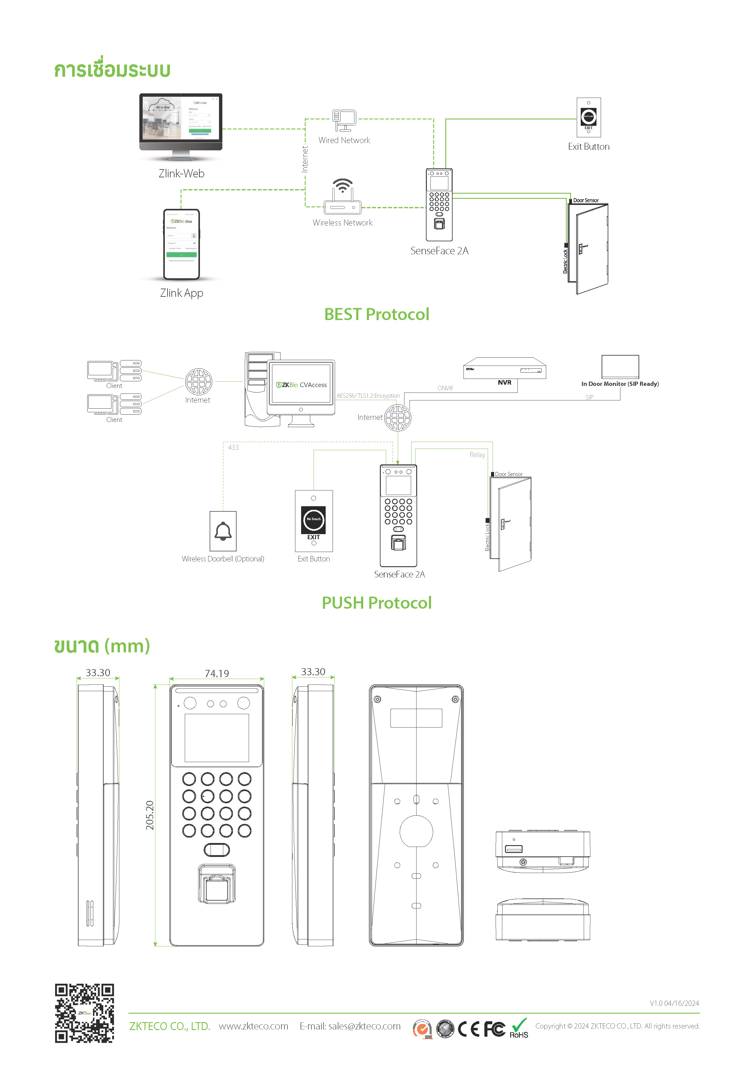 ZKTeco SenseFace 2A WiFi ปี 2024 เครื่องสแกนใบหน้า ลายนิ้วมือ อ่านบัตร กดรหัส บันทึกเวลา ควบคุม ...