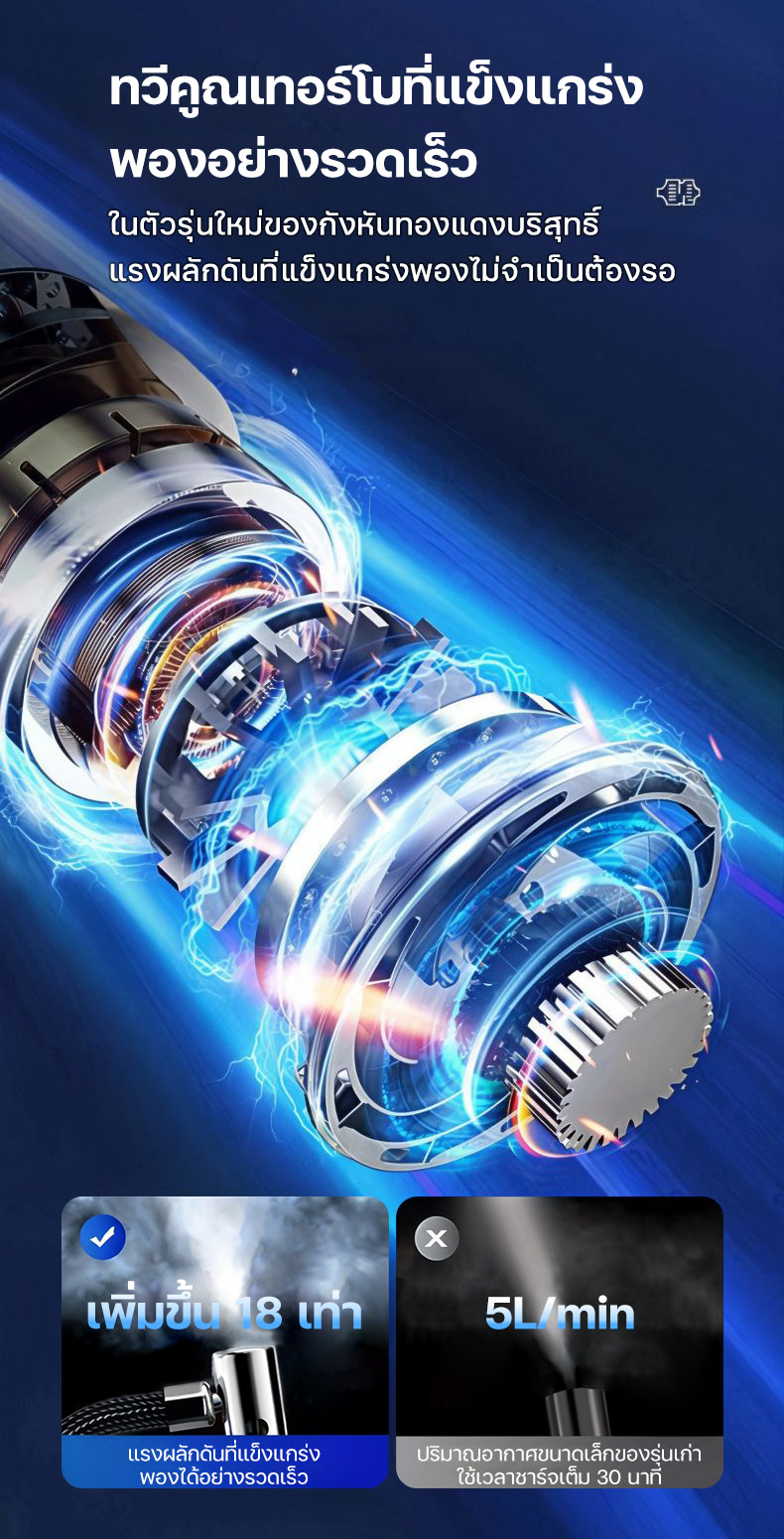 KADONIA Portable Electric Air Pump ชาร์จไฟได้ จอLED เครื่องปั๊มลมไฟฟ้า ปั้มลมแบบพกพา ที่เติมลม ...