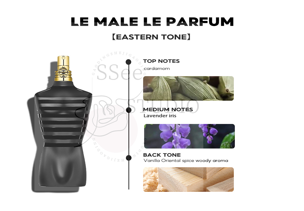 【น้ําหอมแท้ 💯】🚀 Jean Paul Gaultier Le Beau & Male Le Parfum & Elixir ...