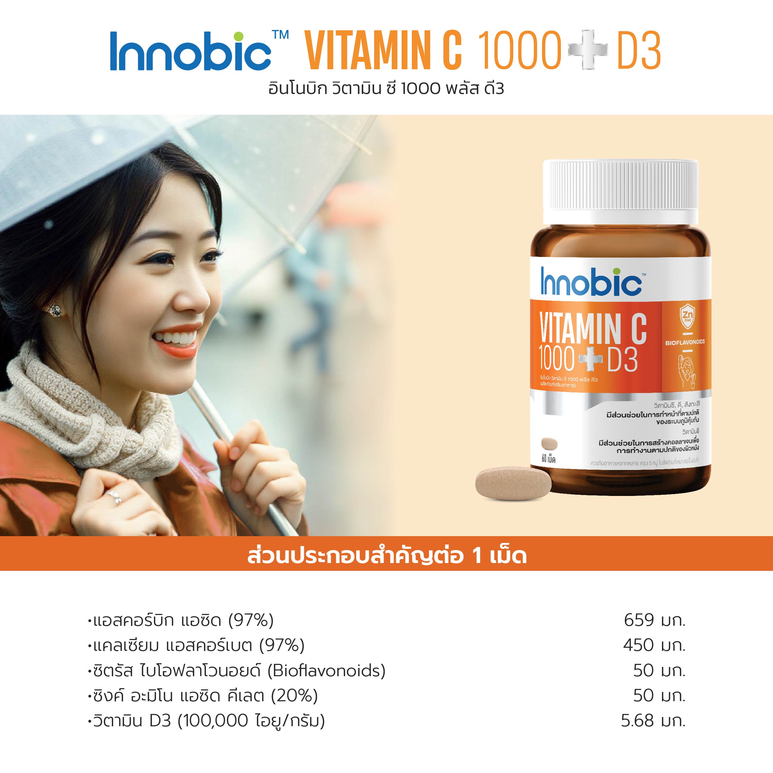 Innobic Vitamin C 1000 Plus D3 อินโนบิก วิตามินซี 1000 พลัส ดี3 60 เม็ด ...