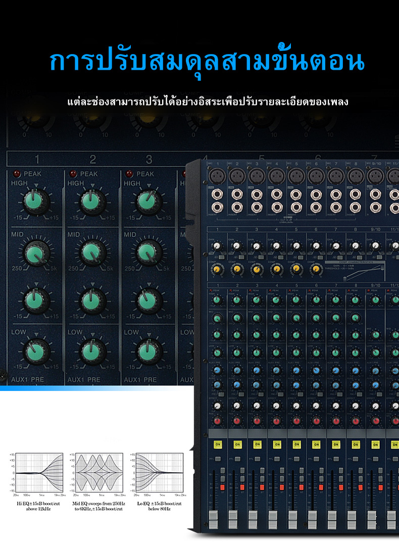มิกซ์เซอร์ Yamaha MG82 พร้อมเอฟเฟคแท้ 100 % เสียงแจ๋มมาก MG82cx มิกซ์เซอร์ 4 ช่อง XLR/ 2 ช่อง ...