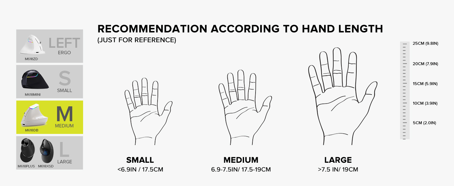 เมาส์ Delux M618DB Tri-Mod Ergonomic Wired + 2.4G + Bluetooth 6D ...