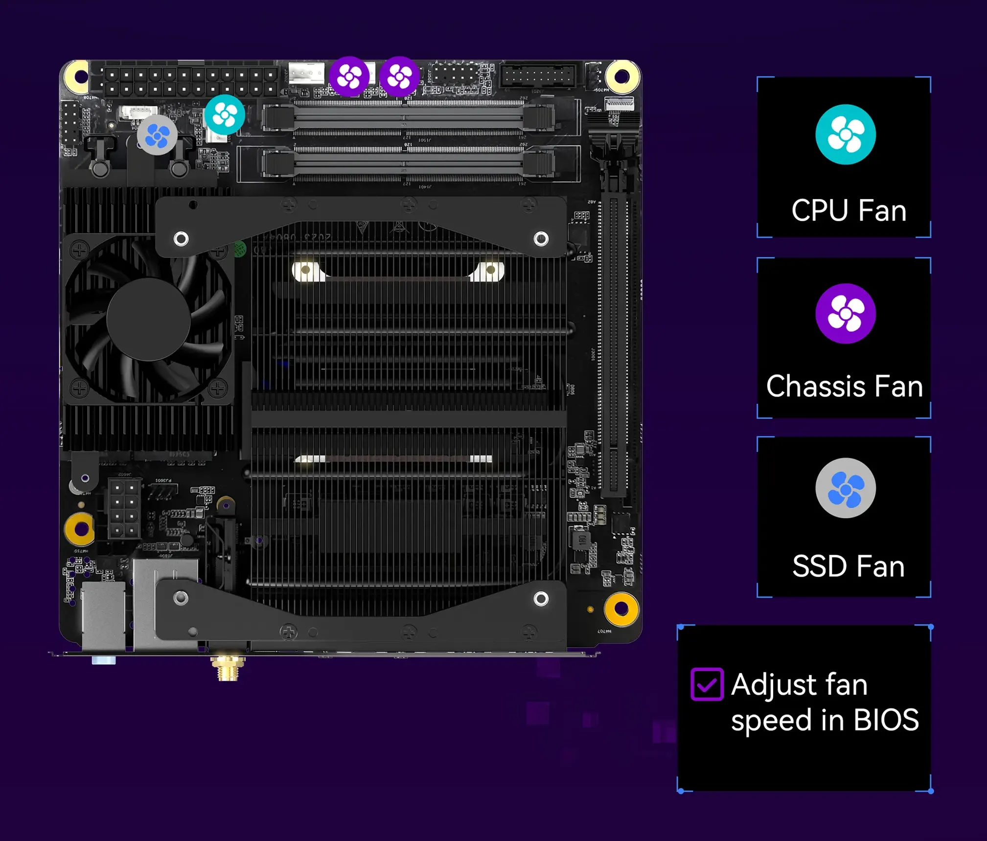 เมนบอร์ด mini Main-Bord Mini-ITX on-board BD790i AMD Ryzen 9 7945HX/AR900i-i9-13900HX the ...