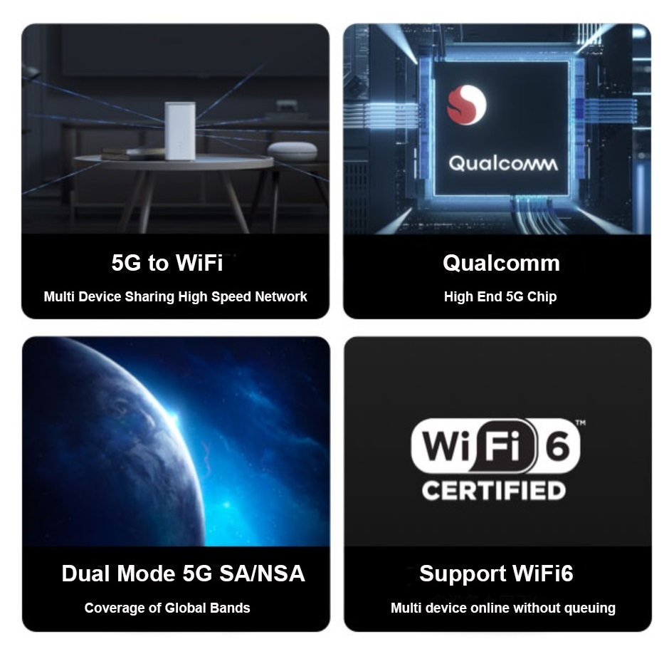 5G CPE WiFi 6 Router 2.2Gbps เราเตอร์ ใส่ซิม 5G Fast and Stable ...