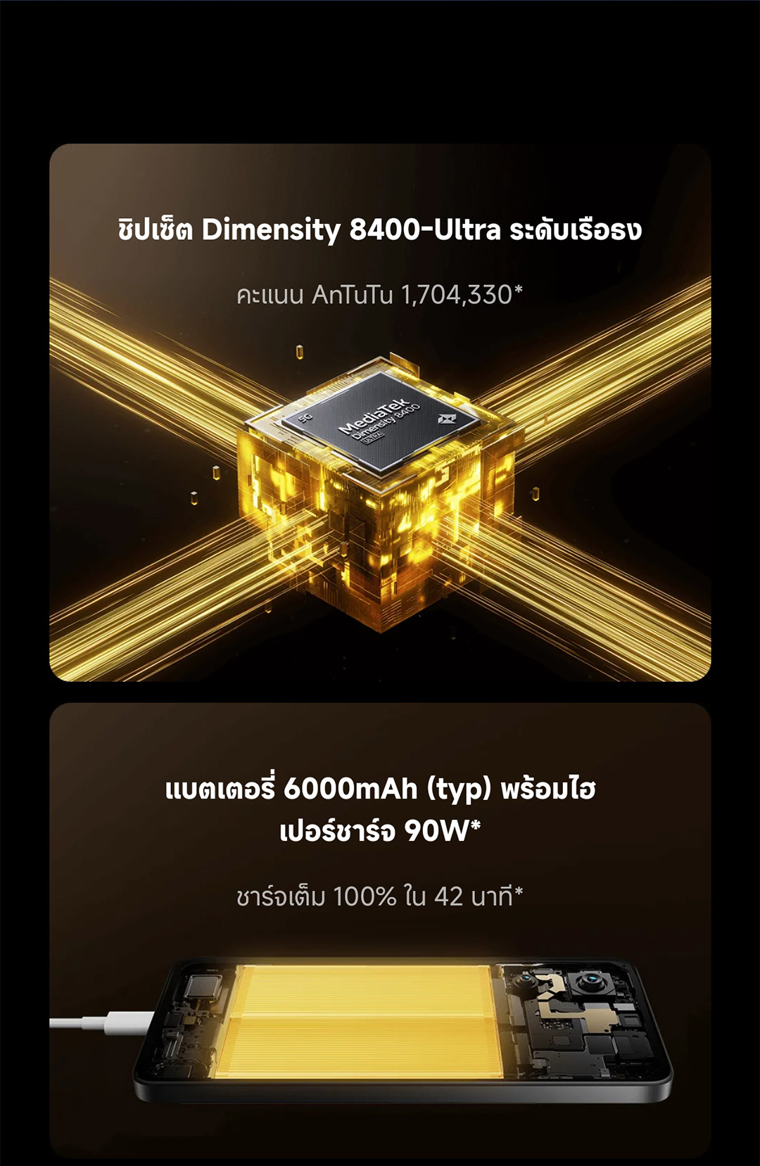 [NEW]POCO X7 PRO 12+256/12+512 |ชิปเซ็ต Dimensity 8400-Ultra ระดับเรือ ...