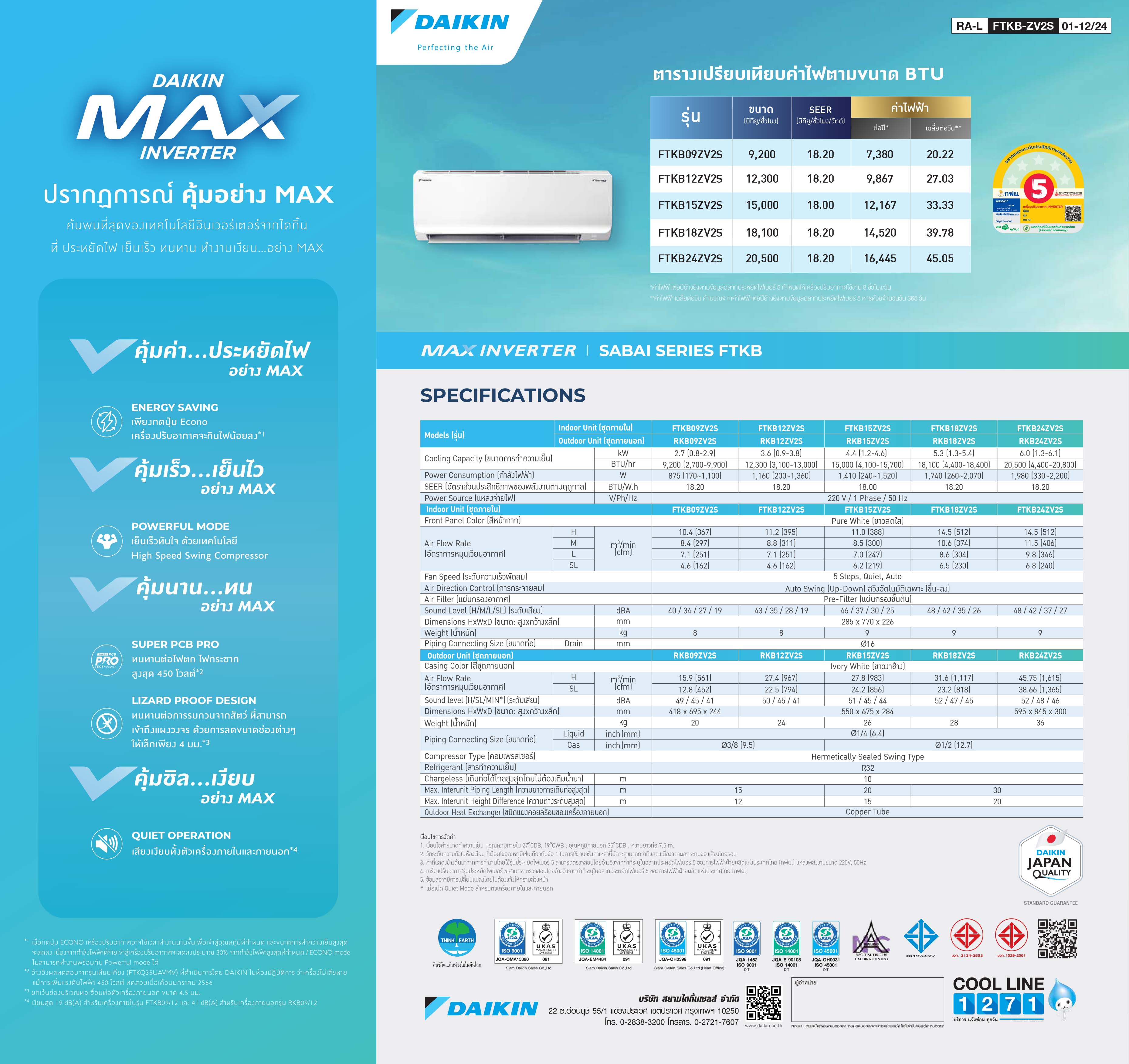 DAIKIN🔥ติดฟรี🔥รุ่น FTKB ( Max Inverter SABAI SERIES ) 2025 แอร์ระบบ ...