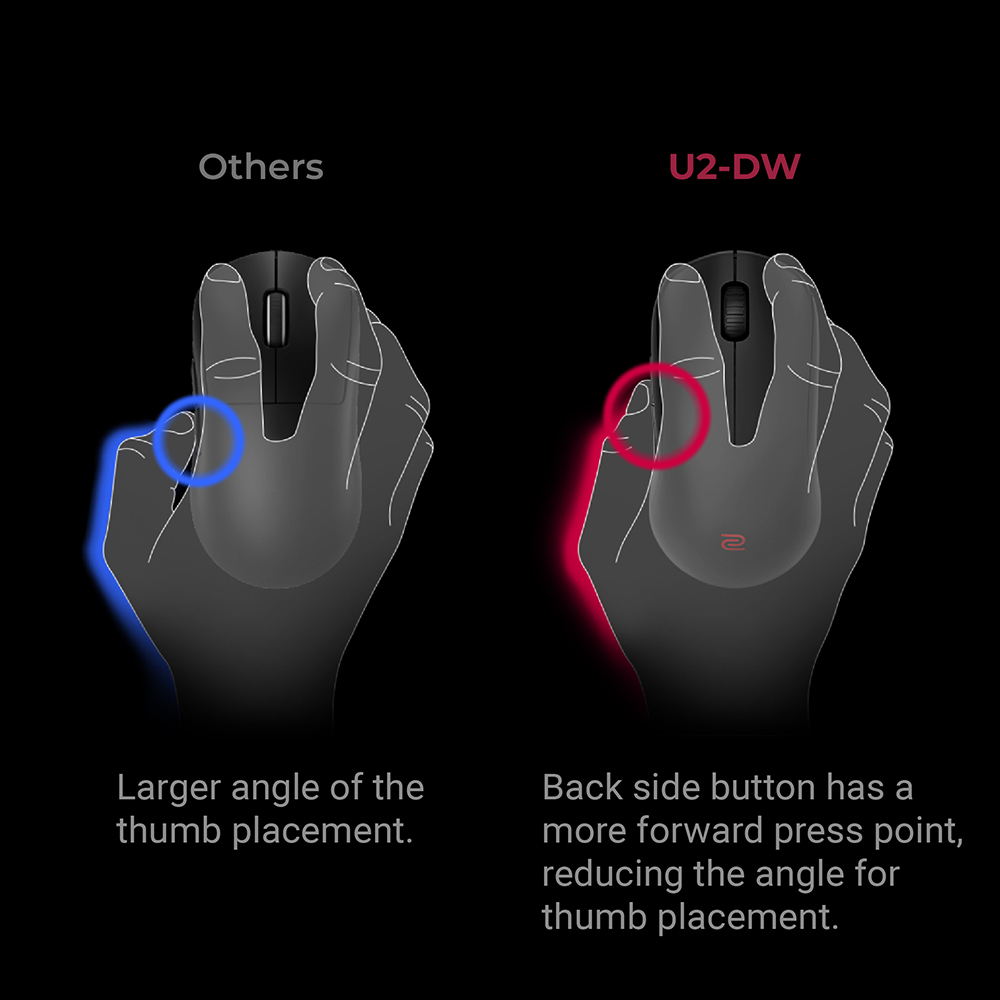 ZOWIE U2-DW 4K Wireless Mouse for Esports ขนาด M/กลาง (เมาส์เกมมิ่ง 4K ...