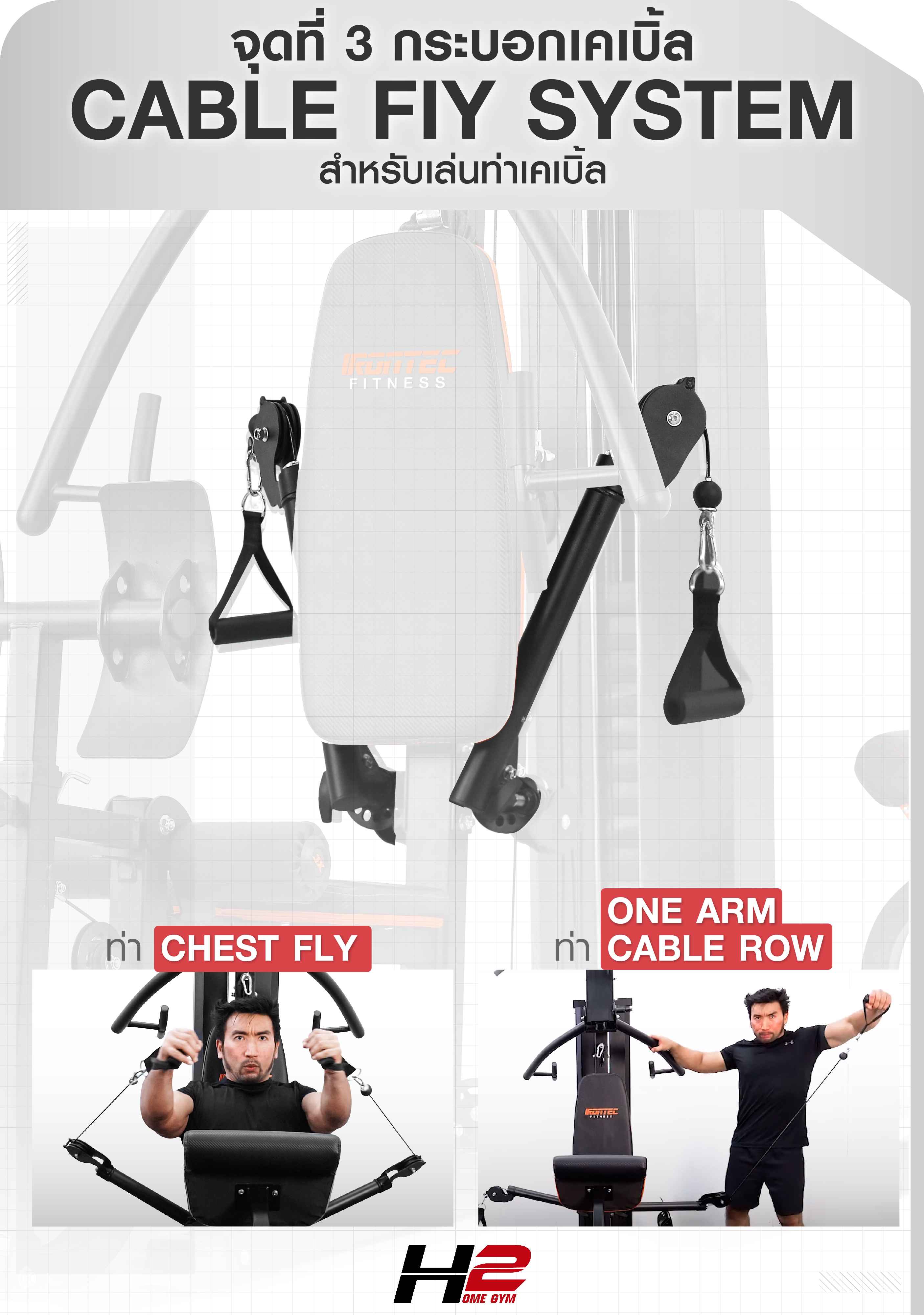 โฮมยิม รุ่น H2 - เครื่องออกกำลังกาย แบรนด์ IRONTEC | Shopee Thailand