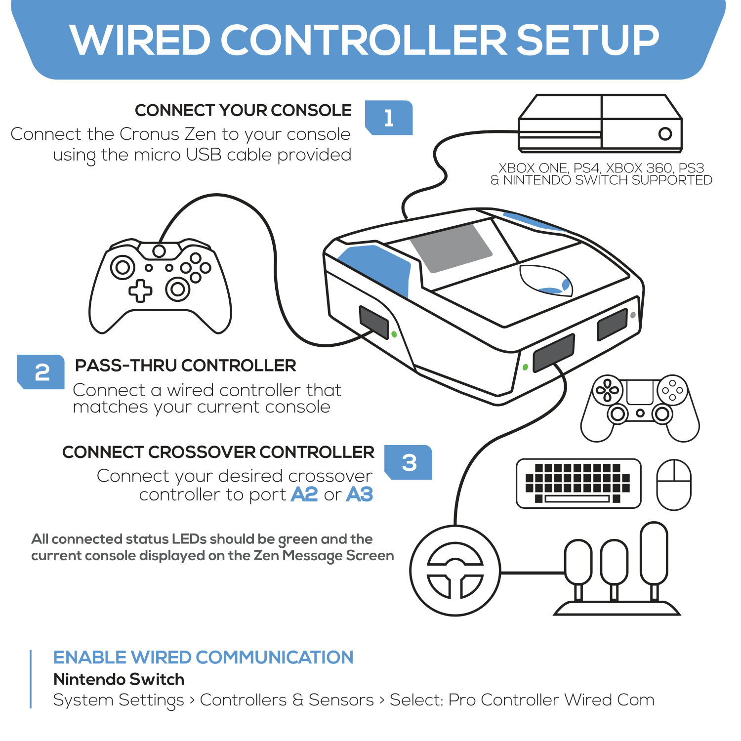Cronus Zen Cronusmax Plus Adapter Converter for NS Switch Xbox ...