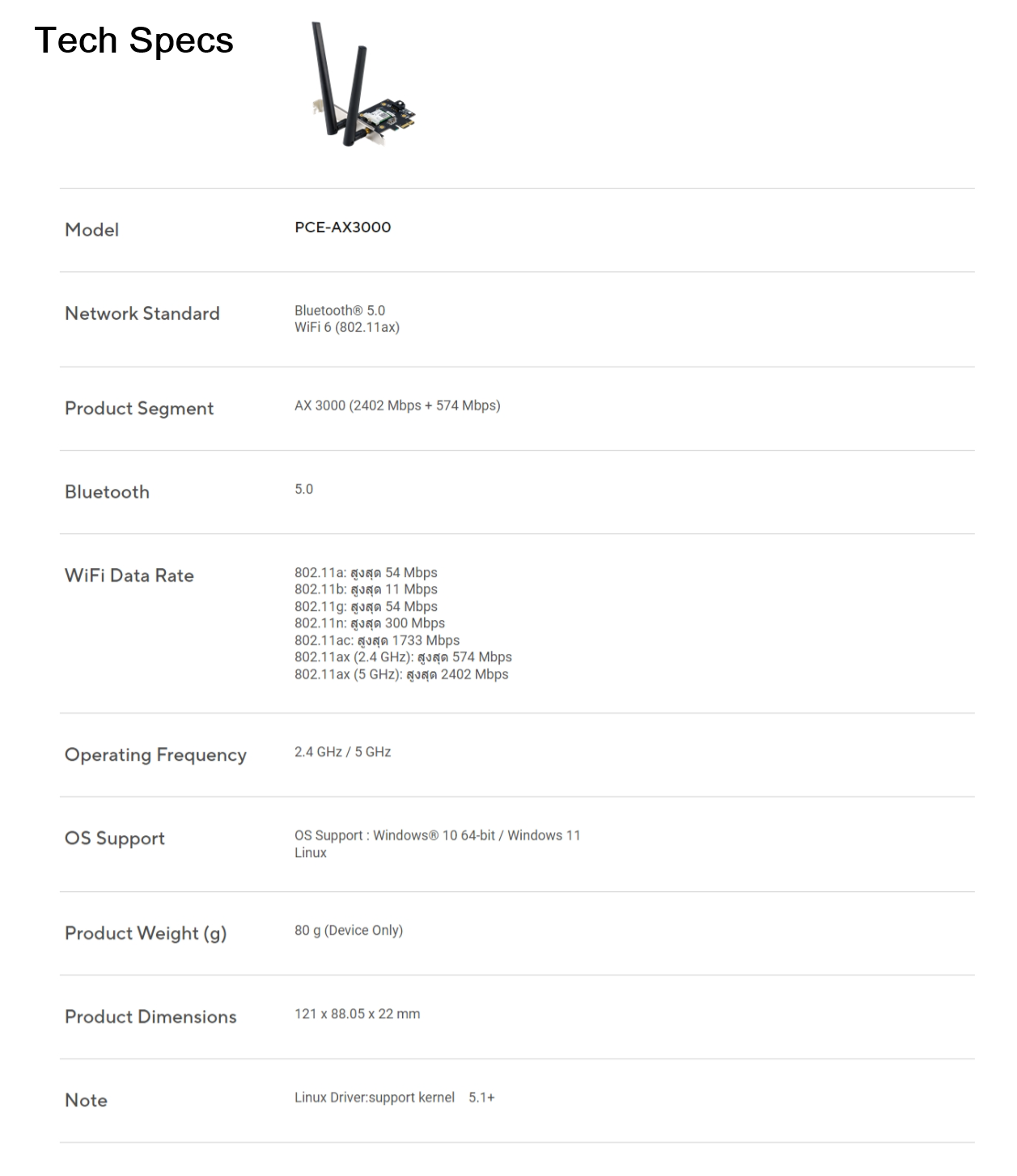 Asus PCE-AX3000 Box (AX3000) DUAL BAND WIRELESS WiFi 6 การ์ดไวไฟ ของแท้ ...