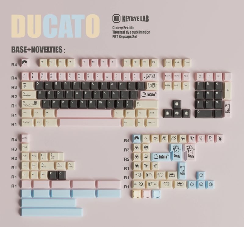 Keybyelab Ducato keycap set คีย์แคป PBT สำหรับคีย์บอร์ด | Shopee Thailand