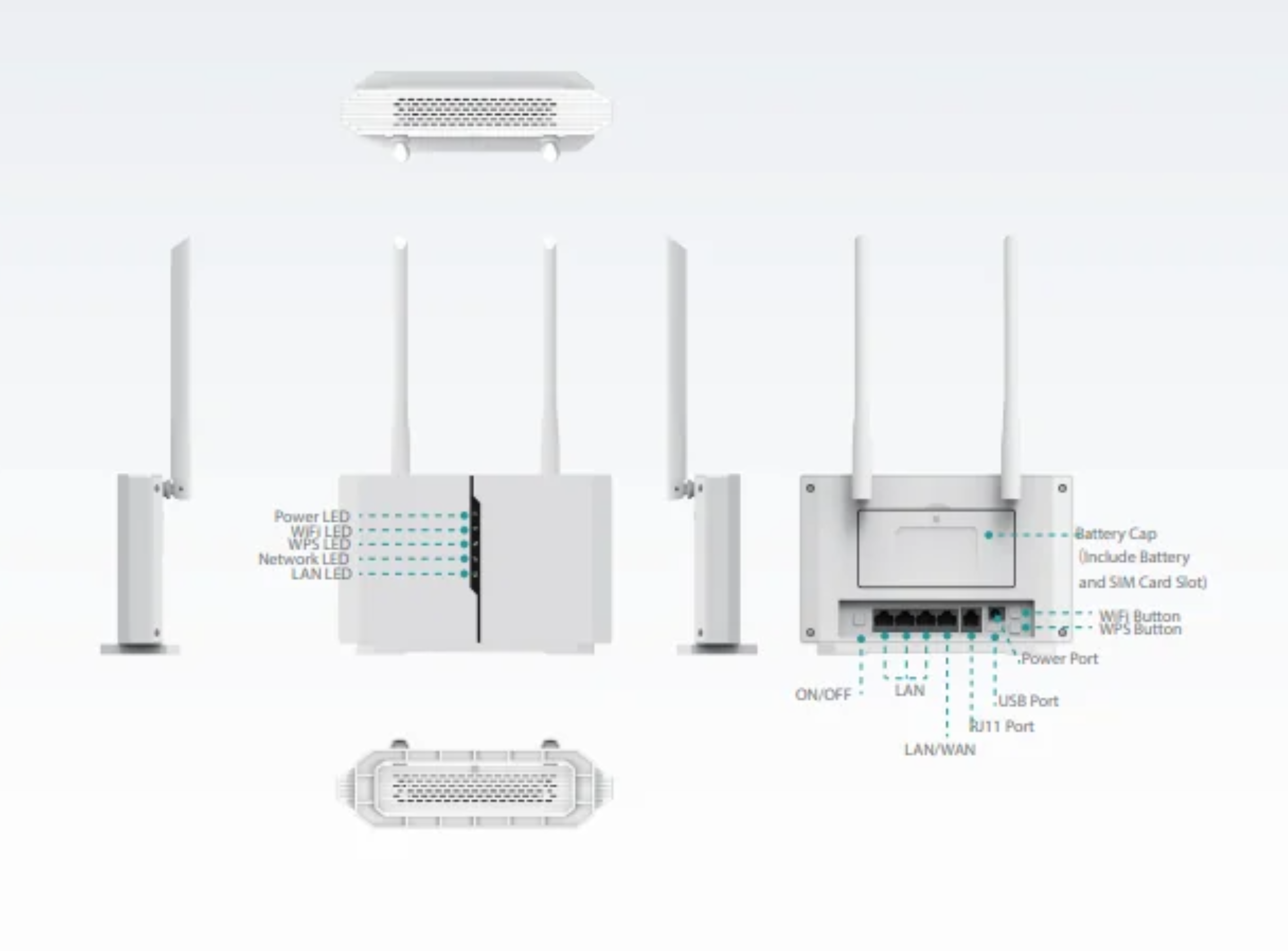 เราเตอร์ใส่ซิม D-LINK รุ่น WR-M972V 4G+ Cat7 AC1200 Wireless Dual Band ...