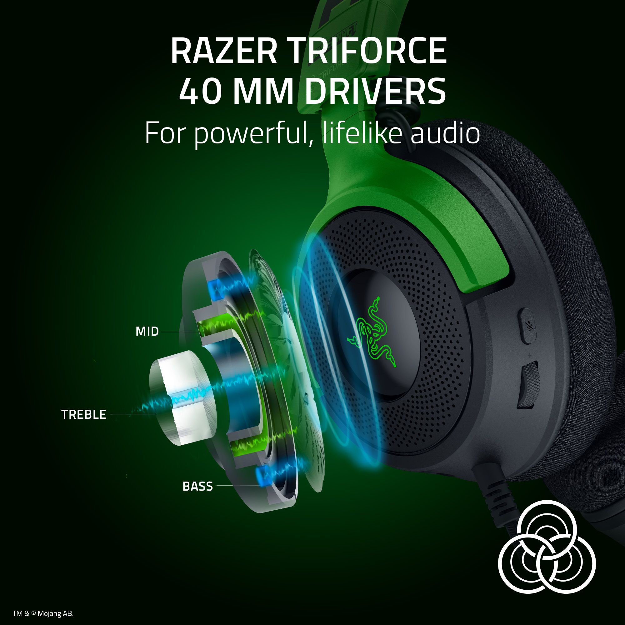 Razer Kraken V4 X Minecraft Edition Headset (หูฟังเกมมิ่ง) | Shopee ...