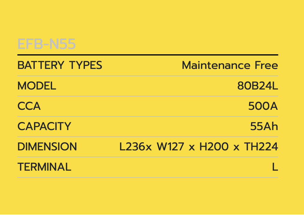 3K N55 EFB START/STOP 12V.55Ah แบตเตอรี่สำหรับระบบ i-Stop : MAZDA 2 เบนซิน, SWIFT, YARIS, ETC ...