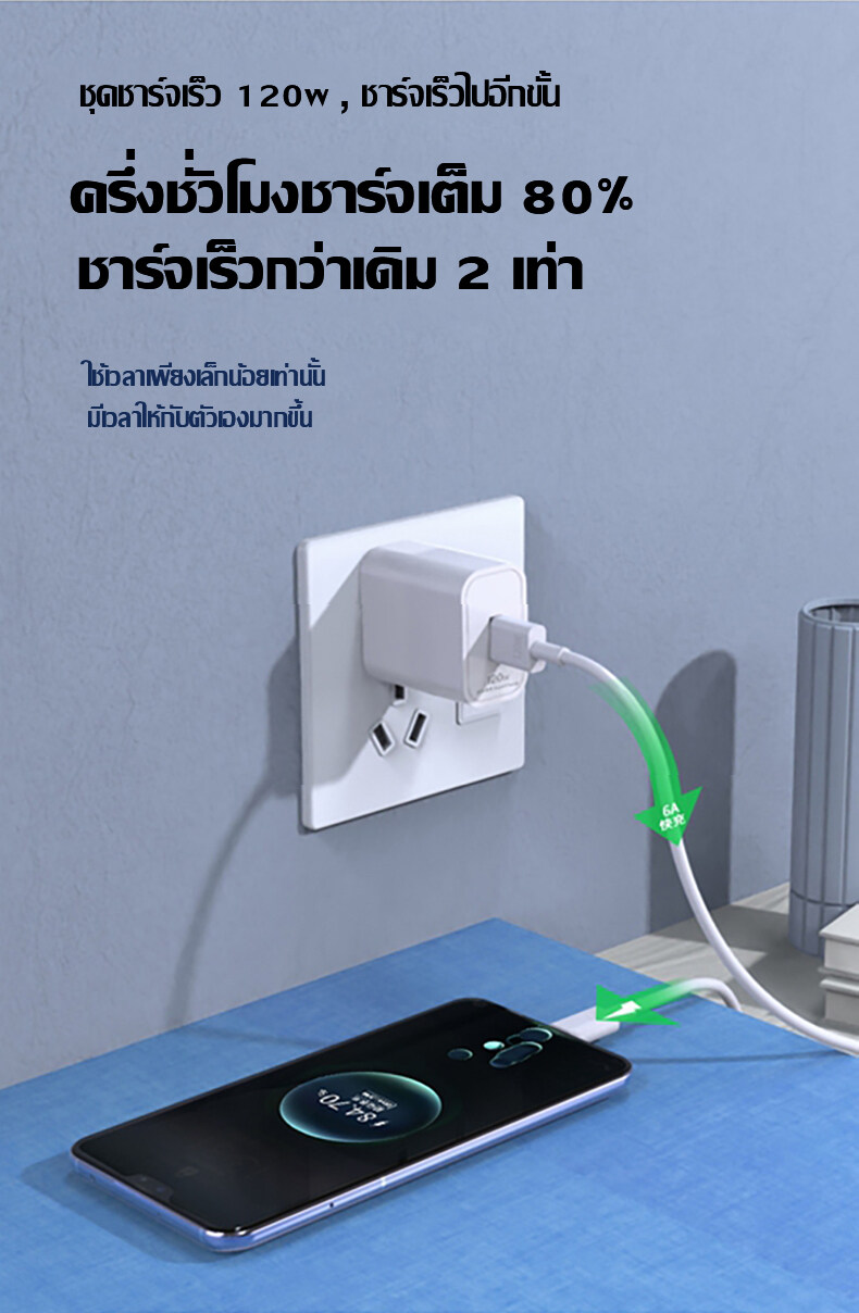 YF 3C รับประกันหนึ่งปี HUAWEI รองรับ ชุดชาร์จเร็ว 120W 100W 66W 6A สําหรับ HUAWEI และแล็ปท็อป ...