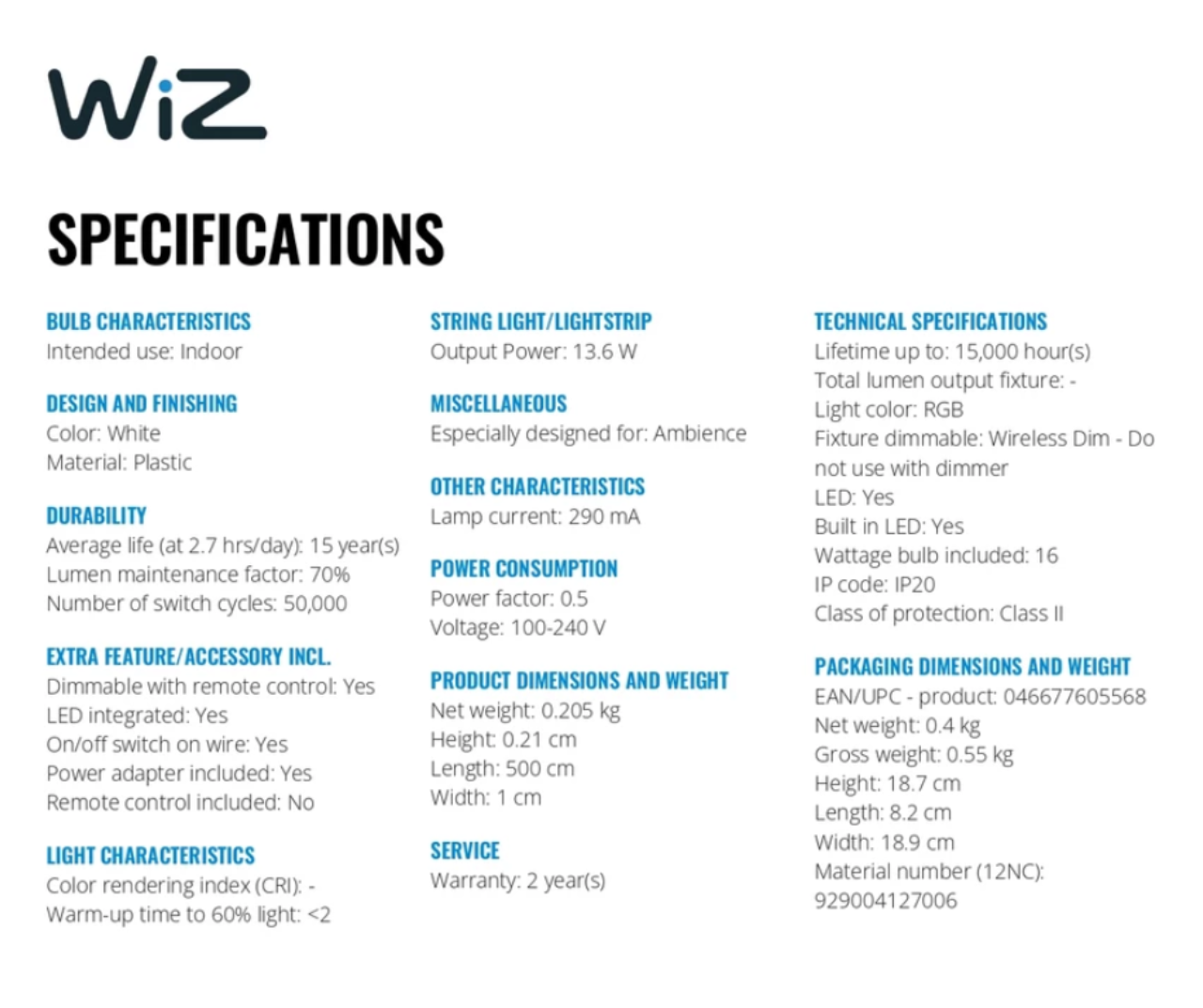 WiZ Led Strip ไฟเส้นเปลี่ยนสี RGBIC เซทได้หลายสีในเส้น 5 เมตร/10 เมตร ...