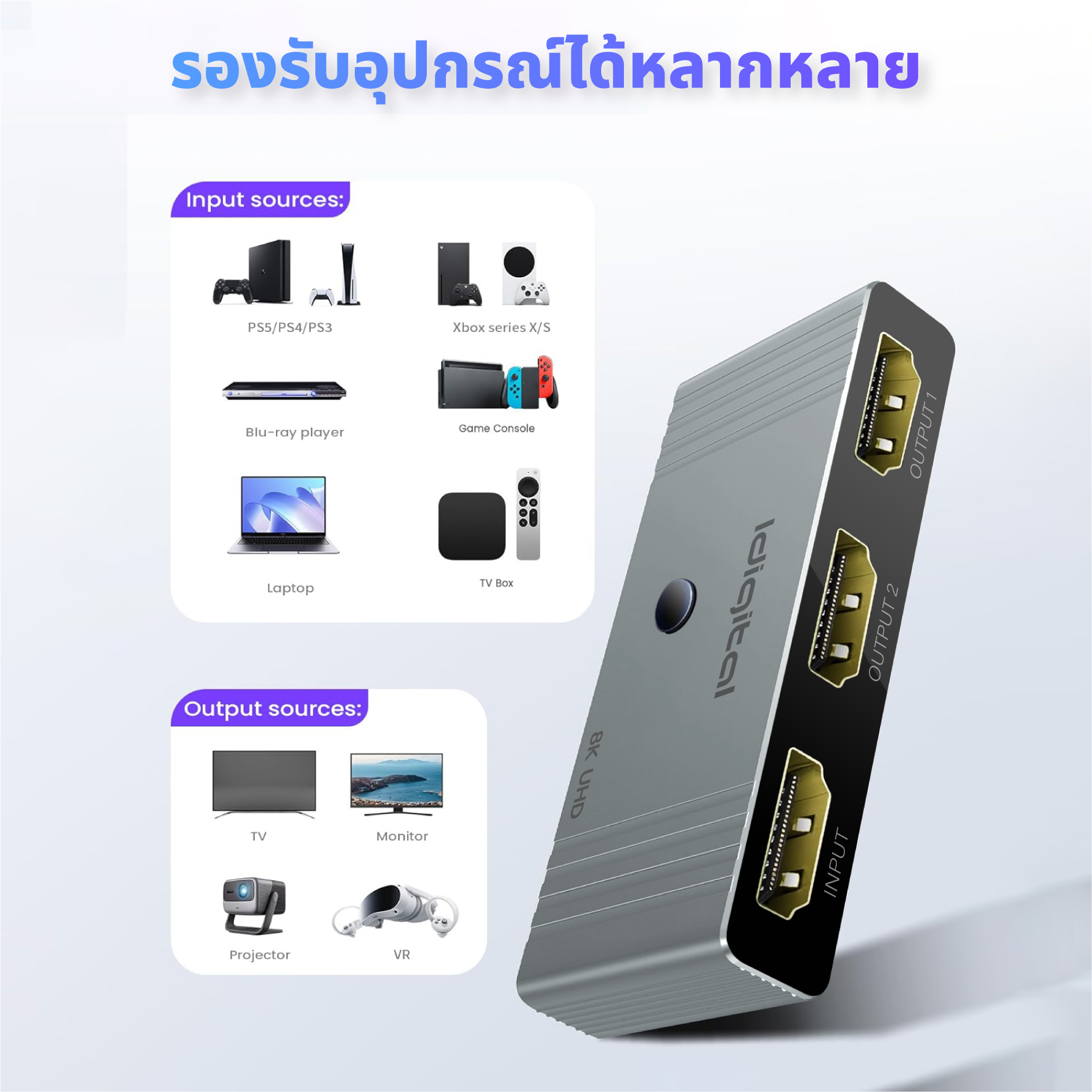 ⚡ส่งจาก กทม⚡Idigital ตัวสลับ HDMI Splitter, Switcher, อะแดปเตอร์แปลง, 4K 120Hz, 8K 60Hz, PS4/5 ...