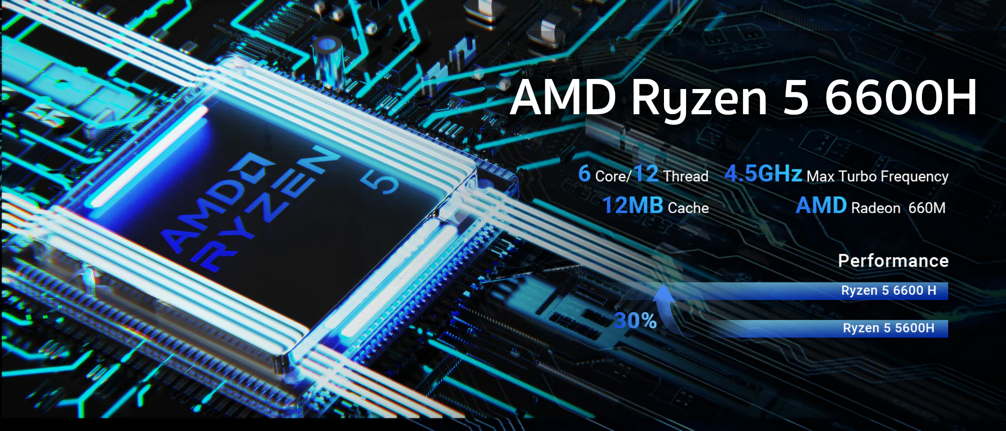 [Official Mall] MINIX NGC NR660 Mini PC มินิพีซี ชิป AMD Ryzen 5 6600H ...