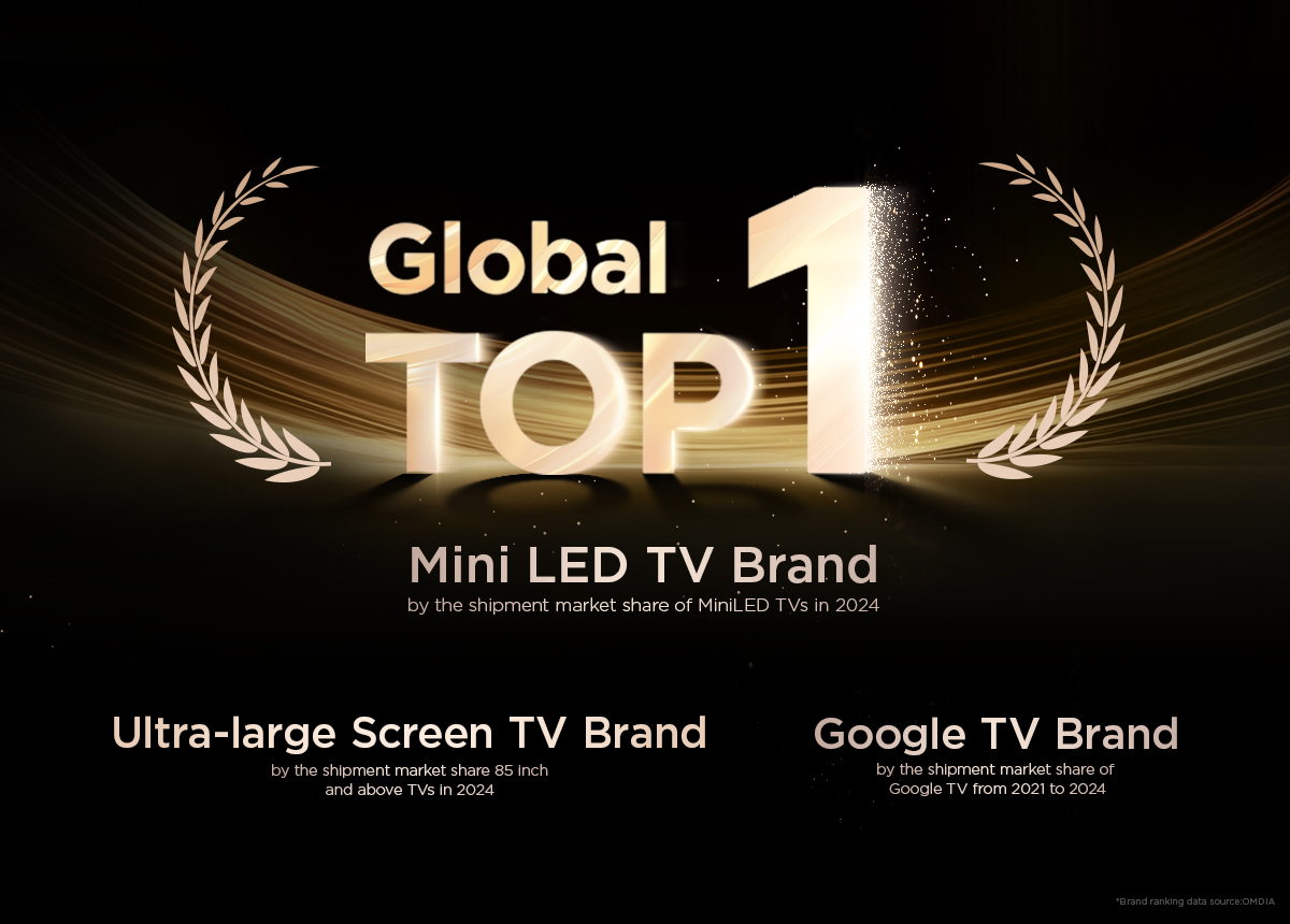 TCL Frame TV QLED 4K ขนาด 75 นิ้ว รุ่น 75A300 PRO ระบบปฏิบัติการ Google ...