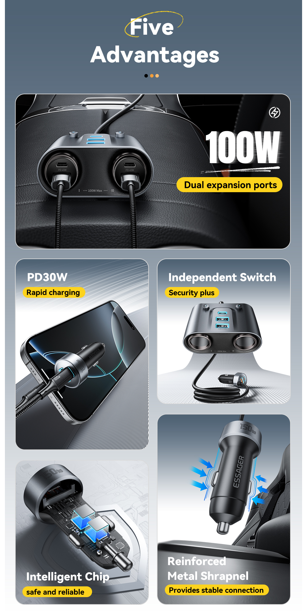 Essager 150W 3A+2C เครื่องชาร์จในรถยนต์ อินเทอร์เฟซที่จุดบุหรี่ขยาย ...