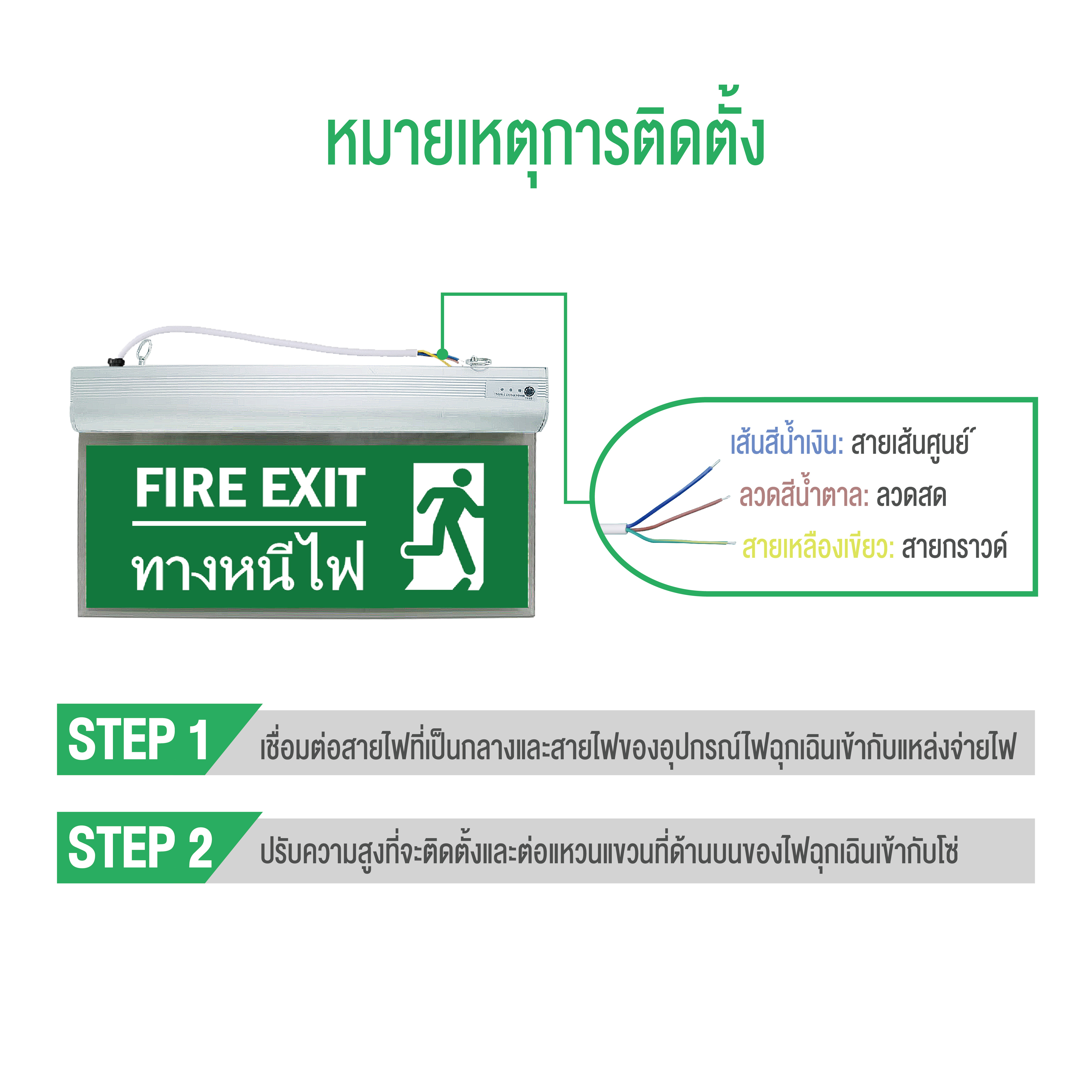 fire exit ป้ายบอกทางหนีไฟ Led ป้ายทางหนีไฟ LED ไฟฉุกเฉิน LED ป้ายไฟ ...