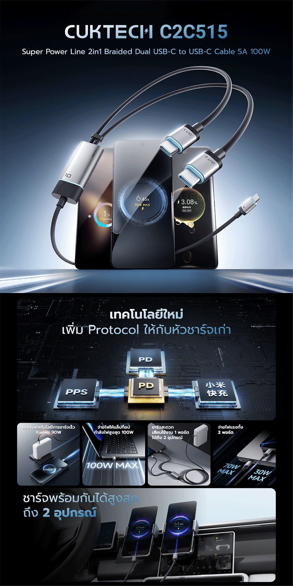 [ลดเหลือ 349] CUKTECH C2C515 Ai Charging สายชาร์จ 100W /CMC610 /CMC615 เทคโนโลยีชาร์จเร็ว PD3.0 ...