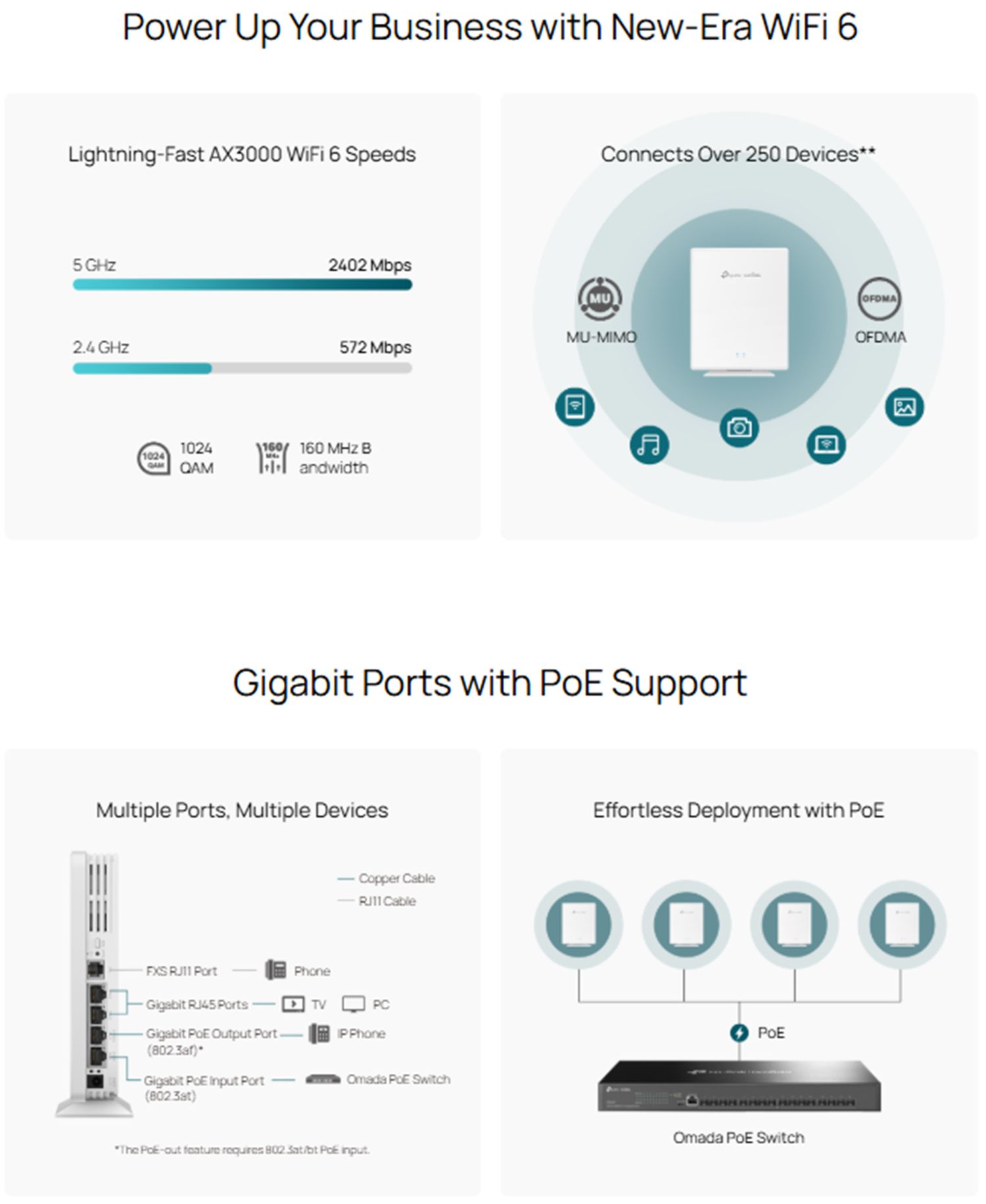 TP-LINK EAP650-Desktop Omada AX3000 Desktop Wi-Fi 6 Access Point-ของแท้ประกัน Lifetime | Shopee ...
