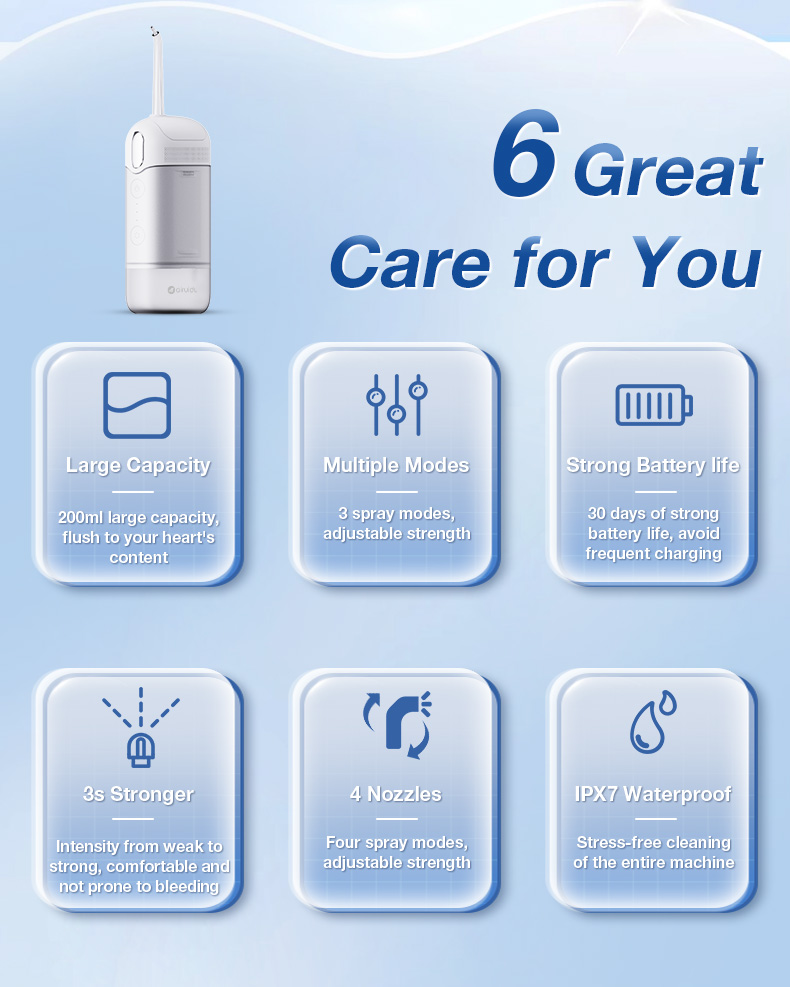 Airuidu CF580 ไหมขัดฟันพลังน้ํา Portable Oral Irrigator Dental Water ...