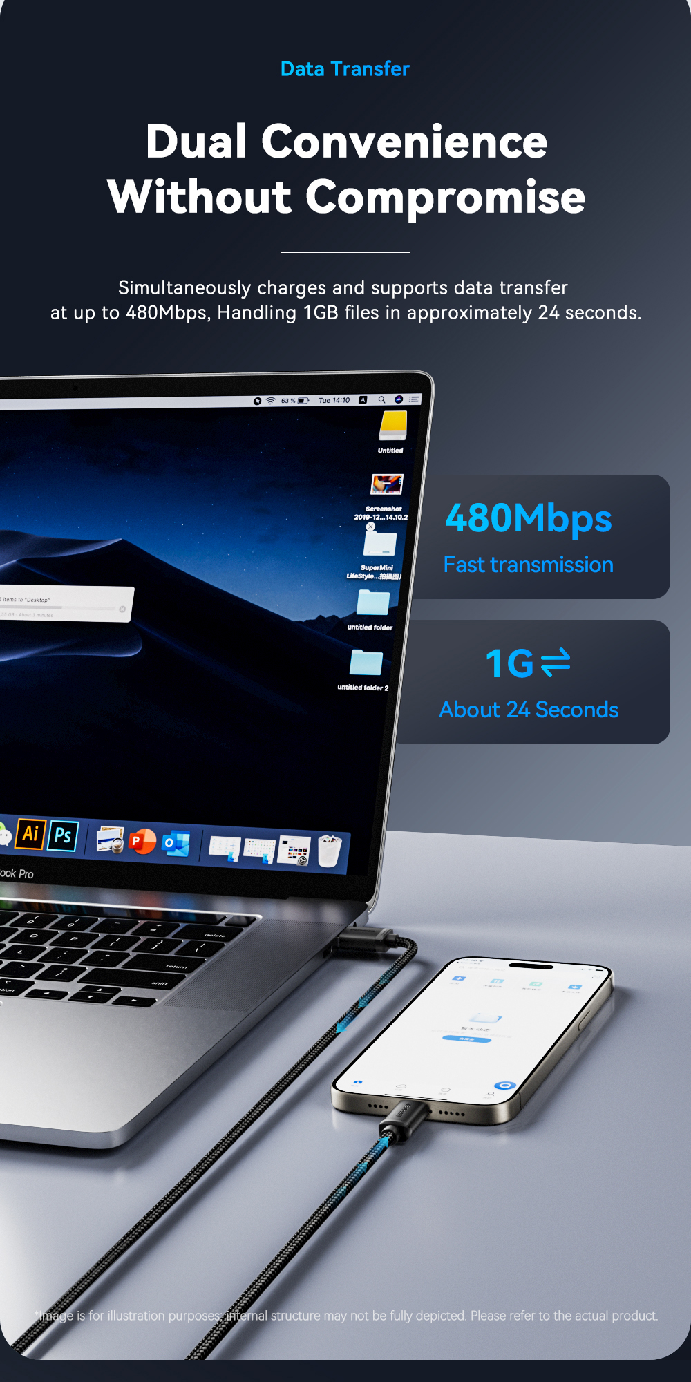 Essager สายเคเบิลข้อมูล A-C 3A การส่งผ่านที่เสถียรทำงานร่วมกับอุปกรณ์ ...