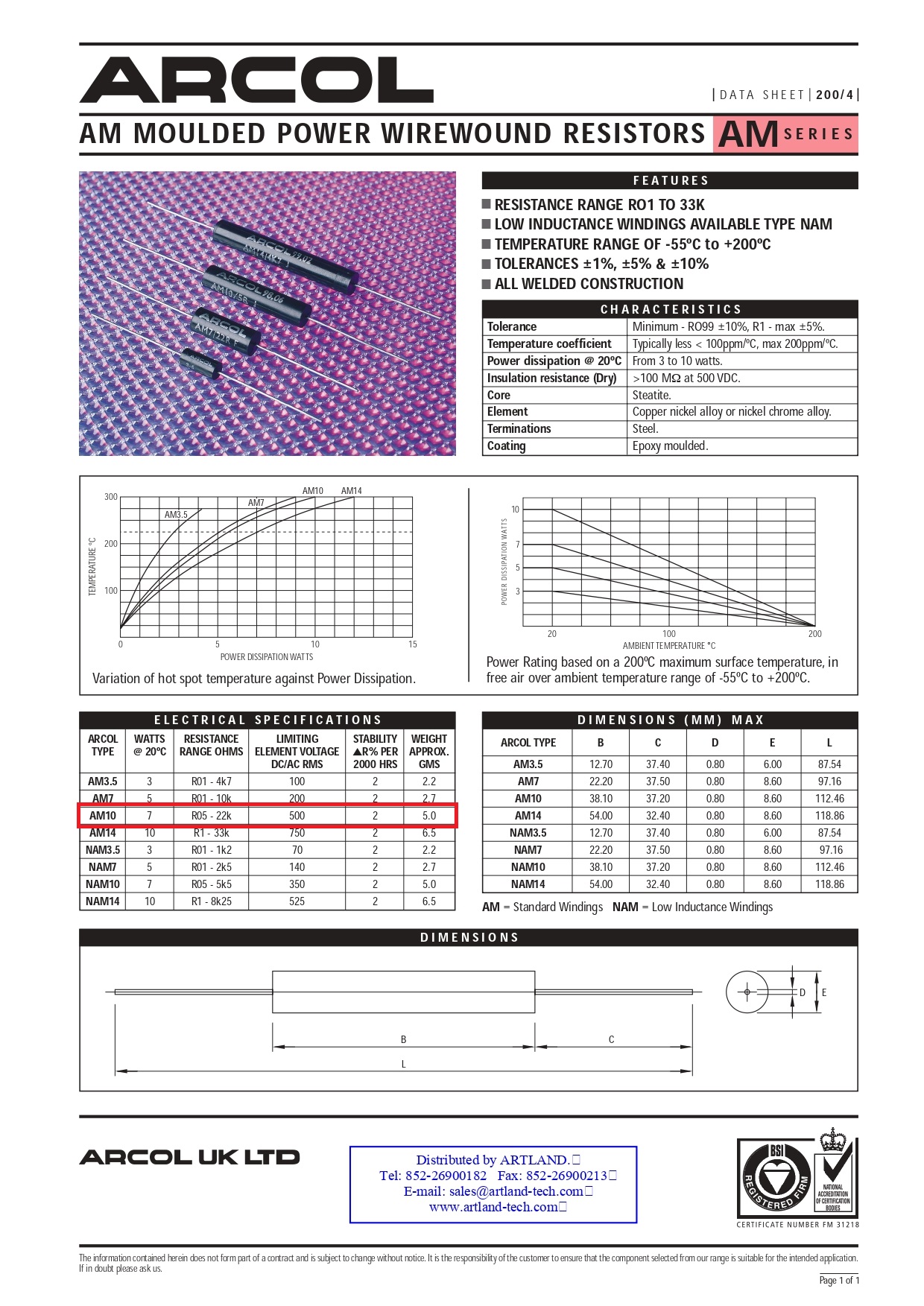 ตัวต้านทาน RESISTOR ARCOL AM10 7WATT 22K (1 แพ็ค = 3 ตัว) | Shopee Thailand