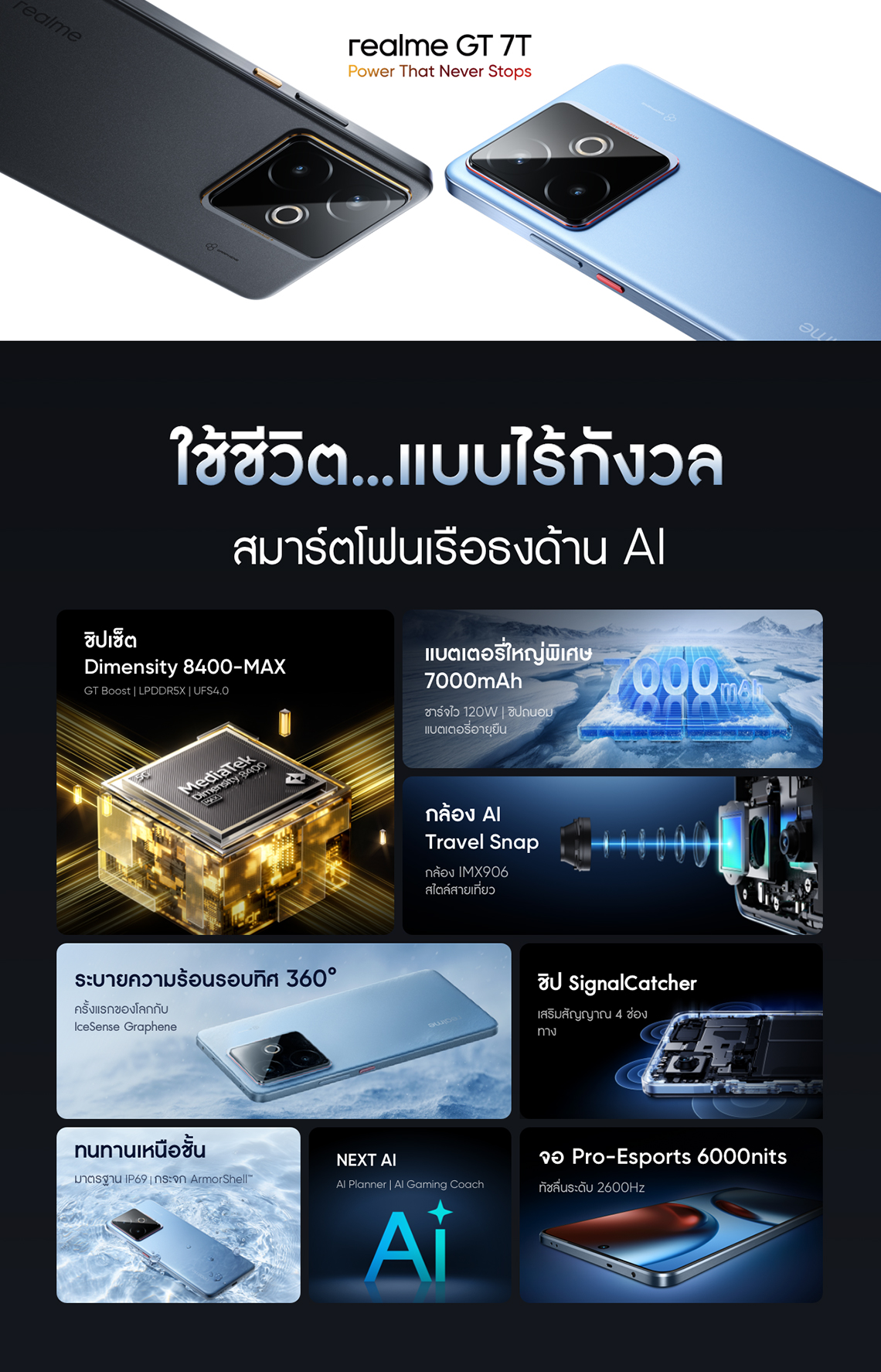 [New] realme GT 7T [12+256] |ชิปเซ็ต Dimensity 8400-MAX กล้อง 50MP IMX ...