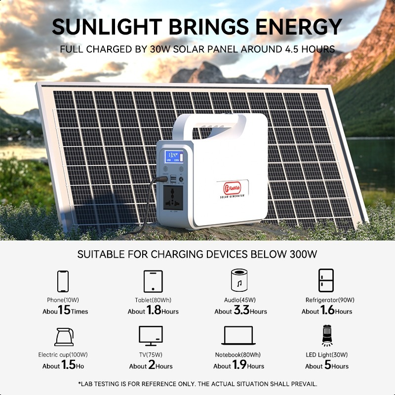 【ทำงานขณะชาร์จ】300W 200Wh Power box Camping Portable Power Station 220v ...