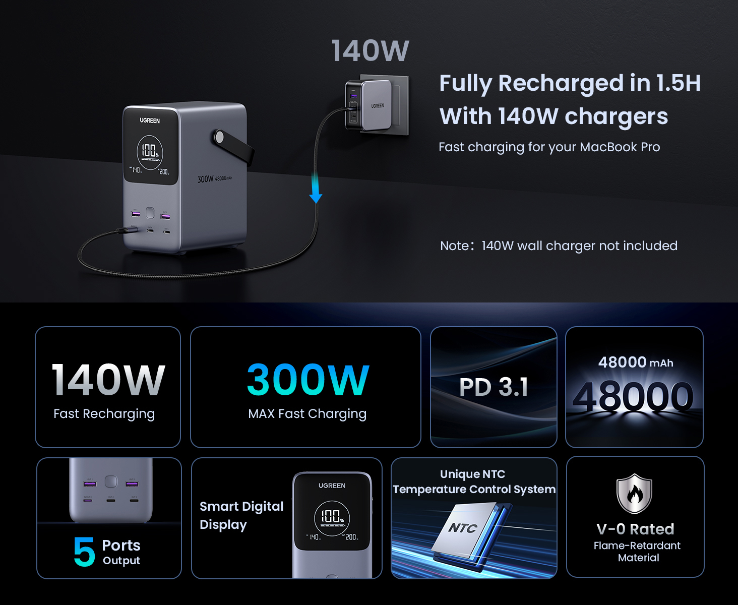 Ugreen 300W 48000mAh Outdoor Camping Travel Power Pack พร้อมจอแสดงผล ...