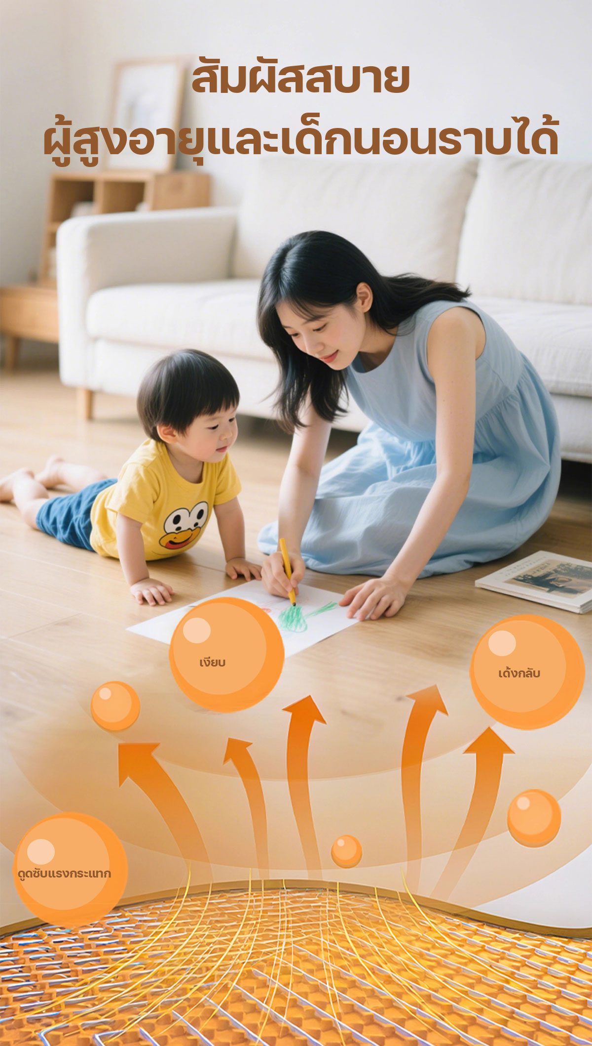 สนับสนุน COD กระเบื้องยาง PVC LX กระเบื้องยางลายไม้ กระเบื้องยางปูพื้น แผ่นยางปูพื้น แผ่นปูพื้น ...