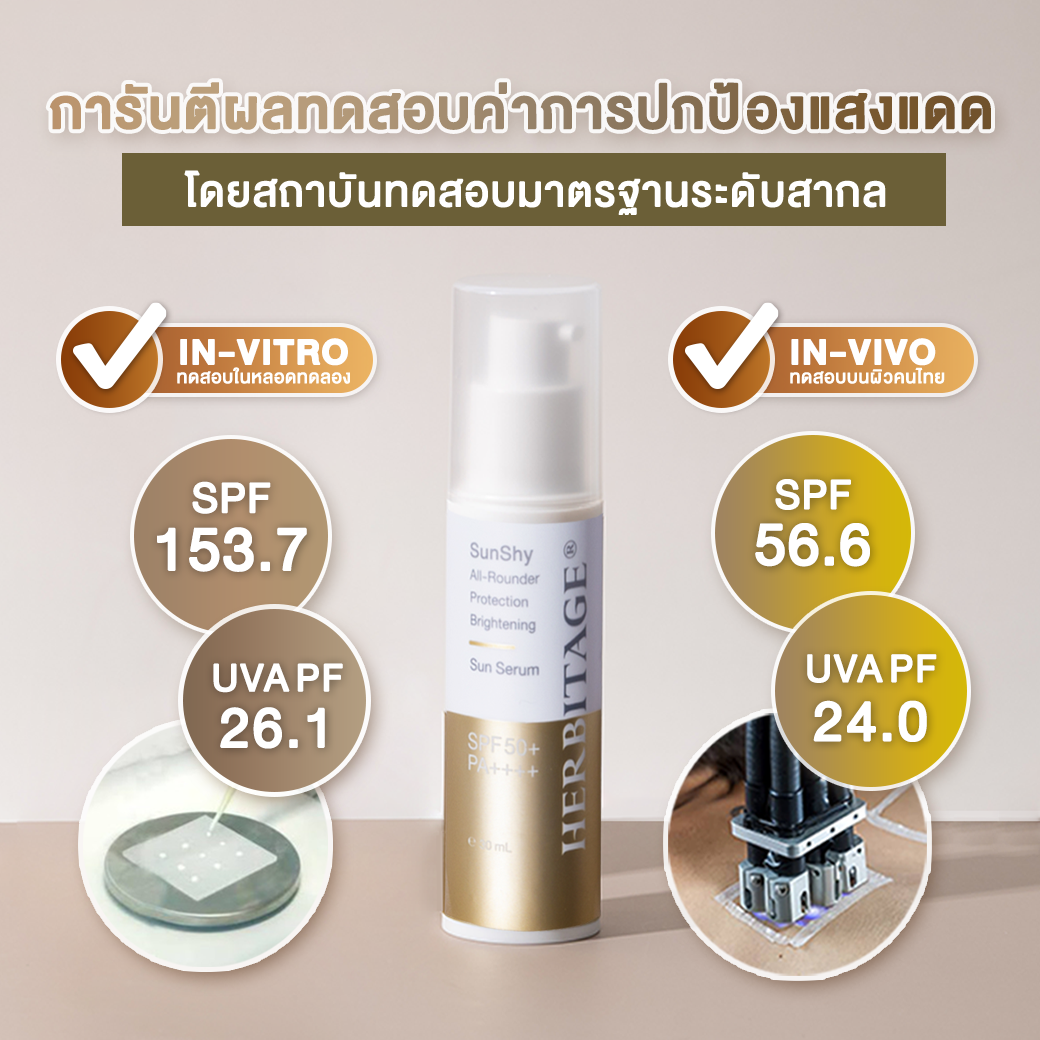 [Pre-Order] เซรั่มกันแดด HERBITAGE SUNSHY ALL-ROUNDER PROTECTION ...