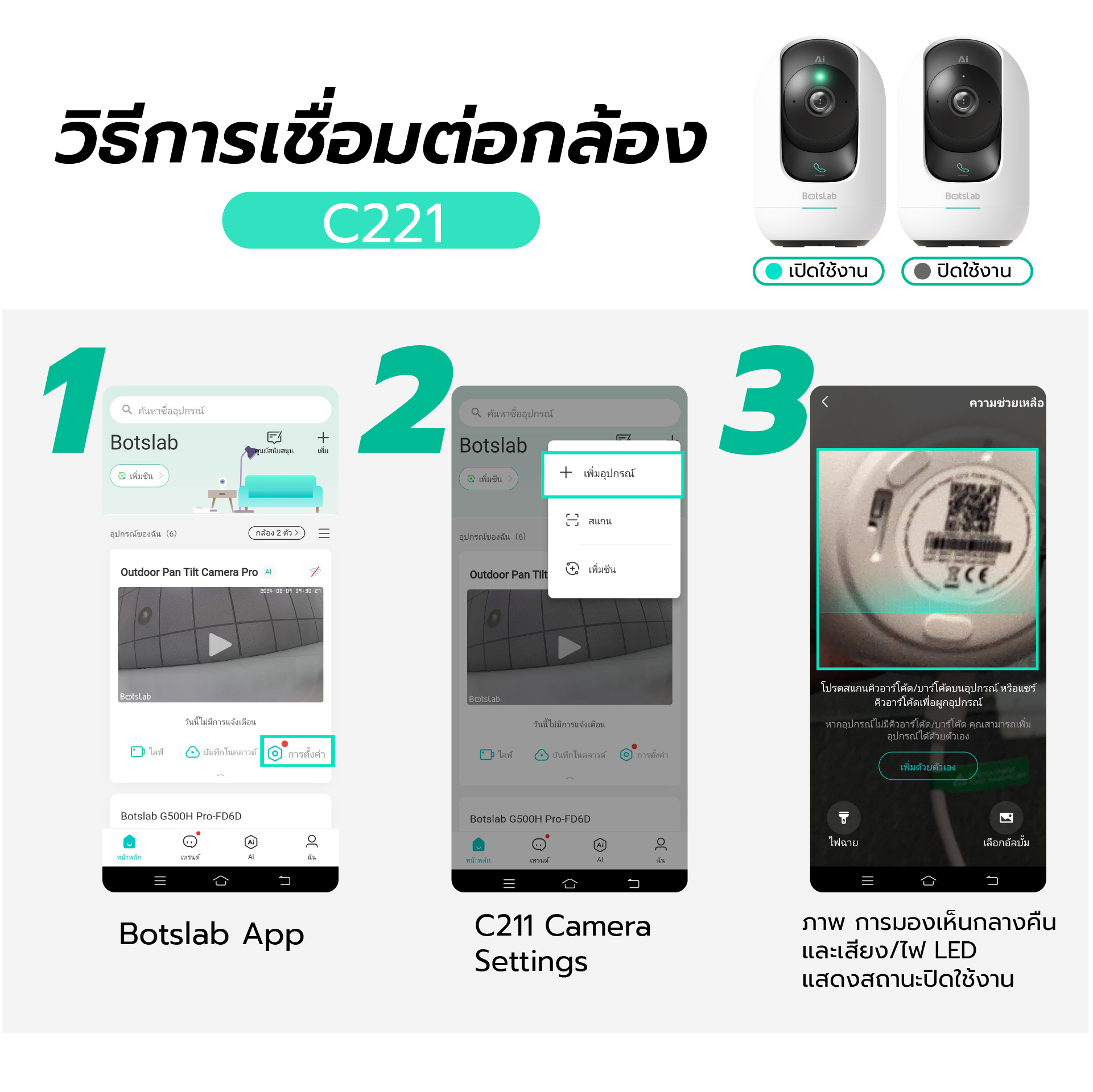 360 Botslab รุ่น C221 Indoor Cam 2 Pro กล้องวงจรปิด กล้องวงจรปิดภายใน ...