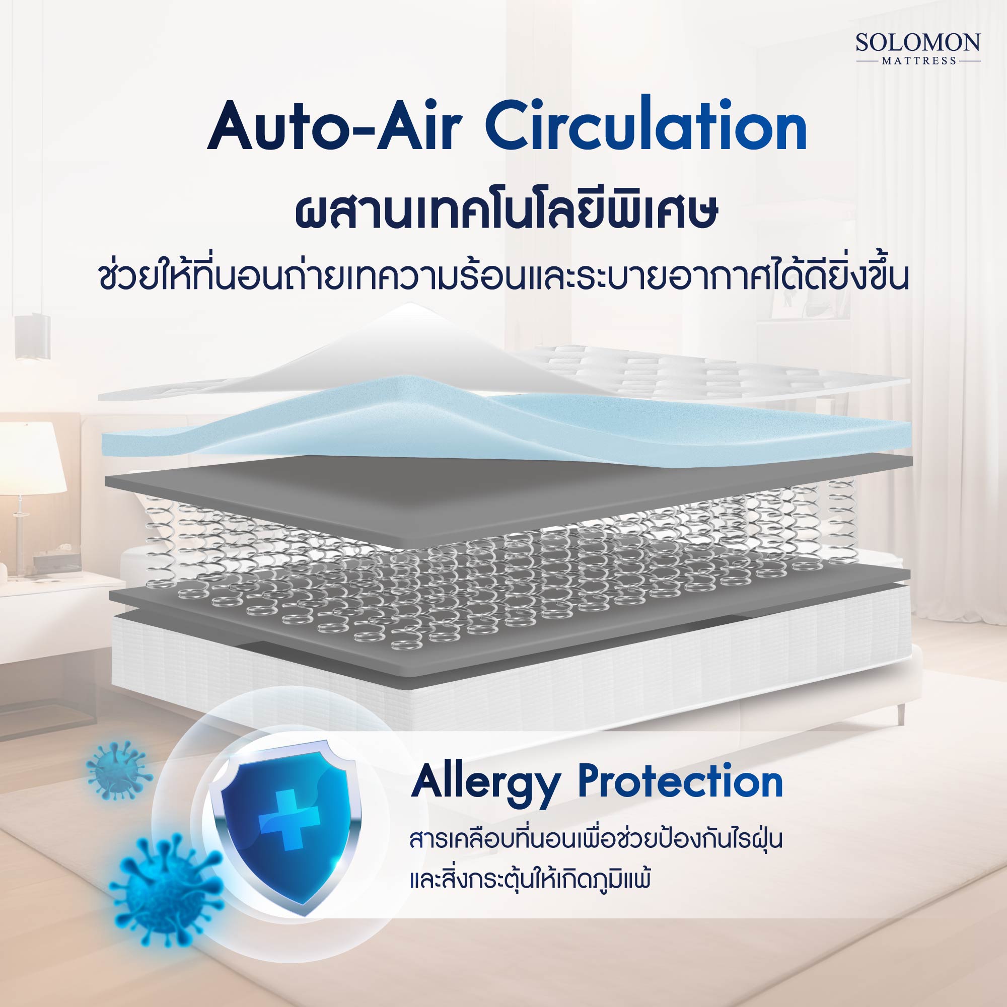 SOLOMON ที่นอนสปริงเกรดโรงแรม หนา9นิ้ว รุ่น Cornflaks แถมหมอนหนุนเกรดโรงแรม | Shopee Thailand