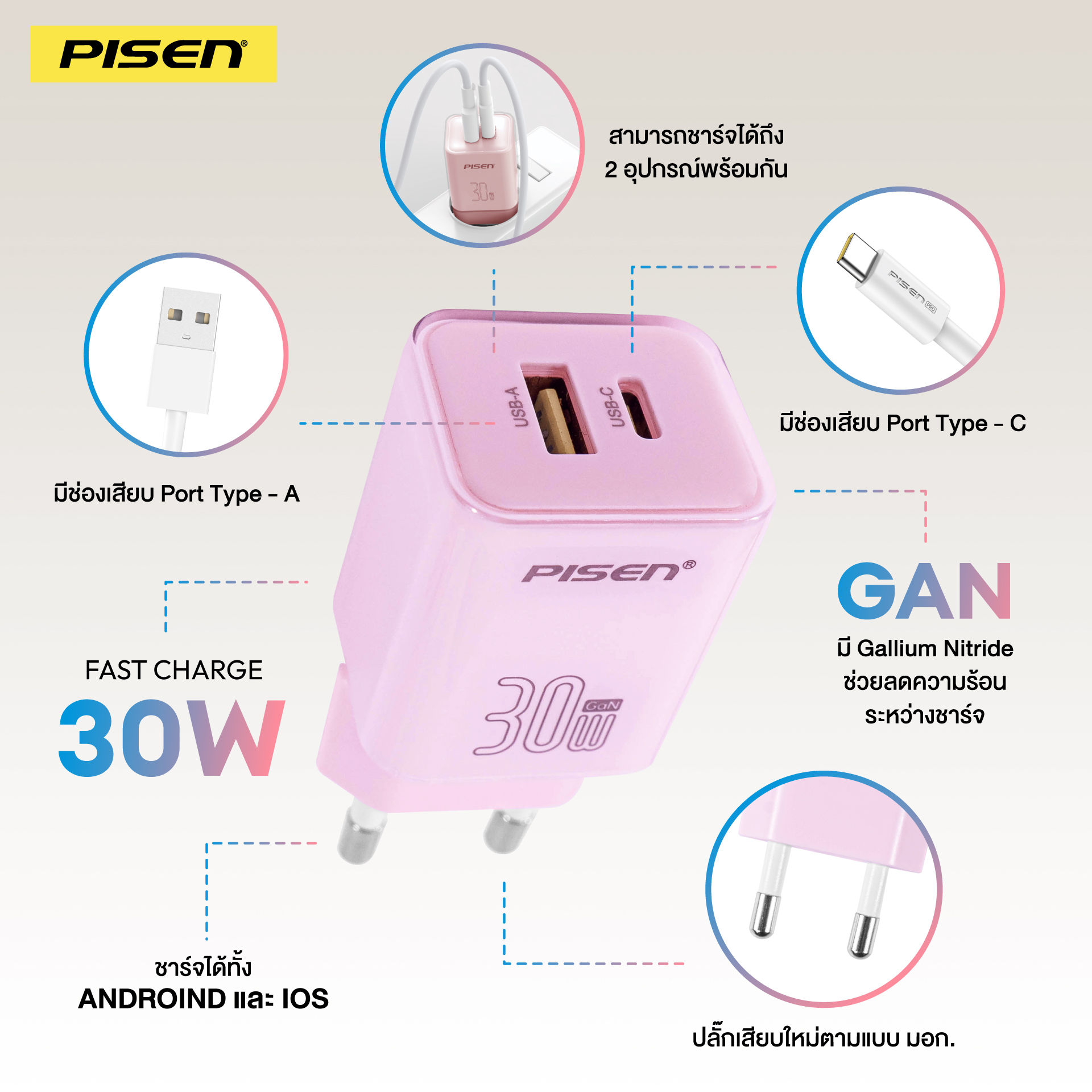 PISEN Fast Charger 30W GaN Tech (2 พอร์ต) Type-C 1 port และ Type-A 1 port หัวชาร์จเร็ว รุ่น TP ...