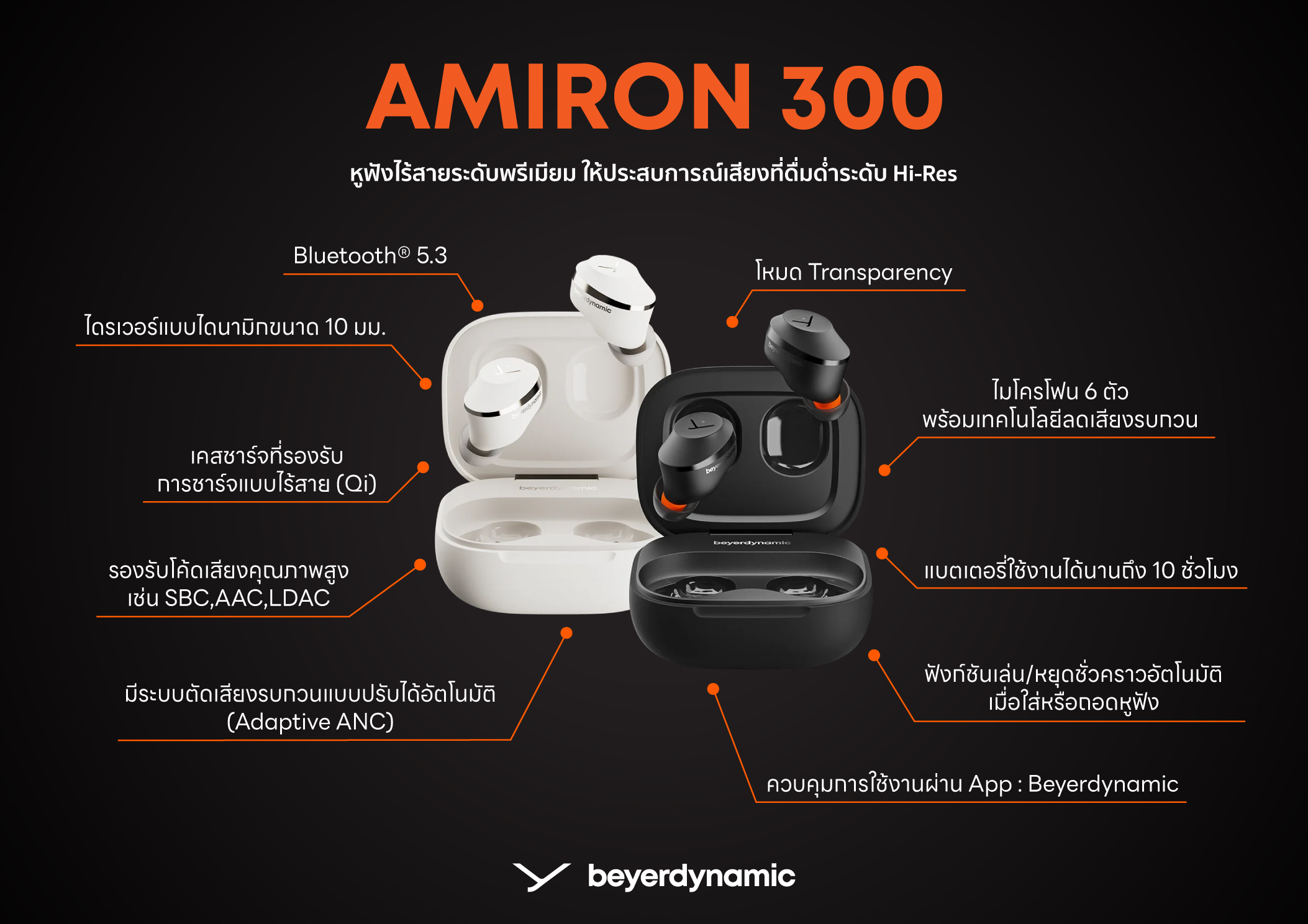 beyerdynamic Amiron 300 TWS Earbuds | Shopee Thailand