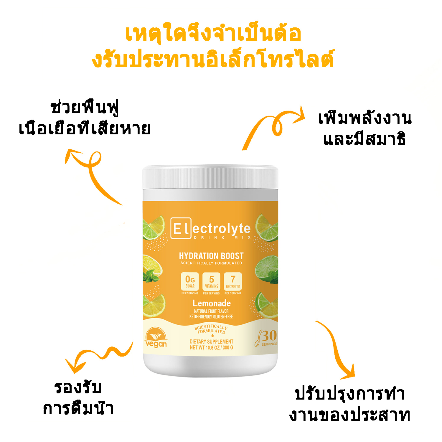 ISNIH Electrolyte Powder อาหารเสริมอิเล็กโทร ปราศจากน้ําตาล เพิ่มความอด ...