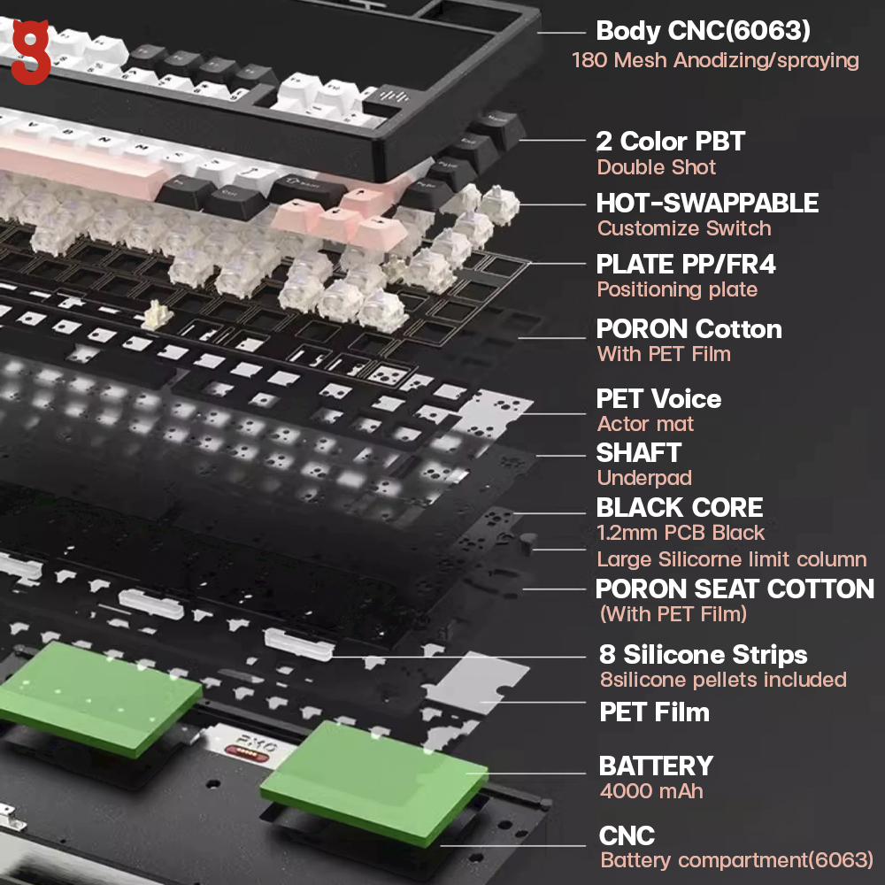 (พร้อมส่งจากไทยจัดส่งภายใน1วัน) WOB Rainy75 PMO Wave75 wave 75 Silver ...