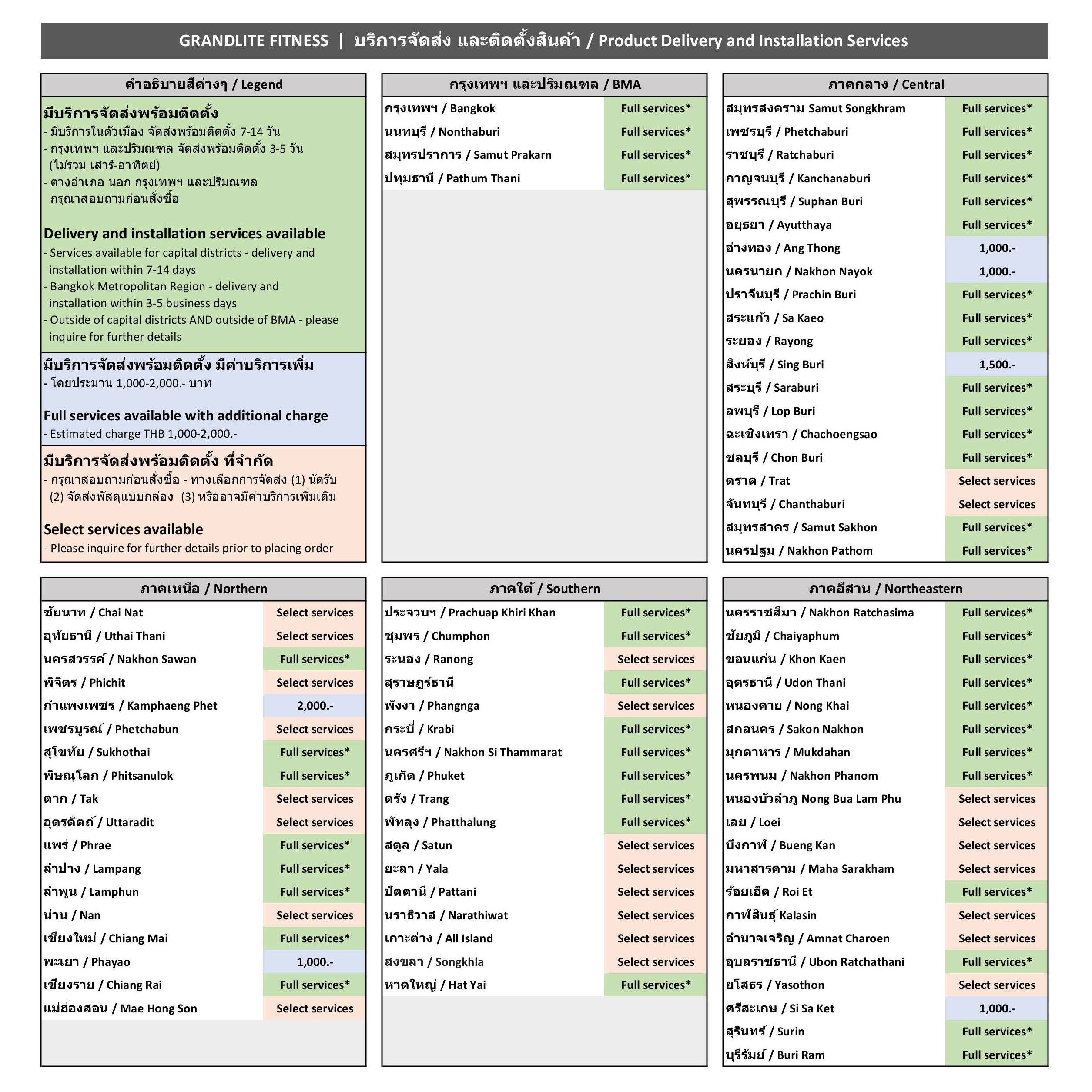 GSports รุ่น GS-B8803 Zwift เครื่องเดินวงรีแบบมีที่นั่ง 2-in-1 ลู่เดิน ...