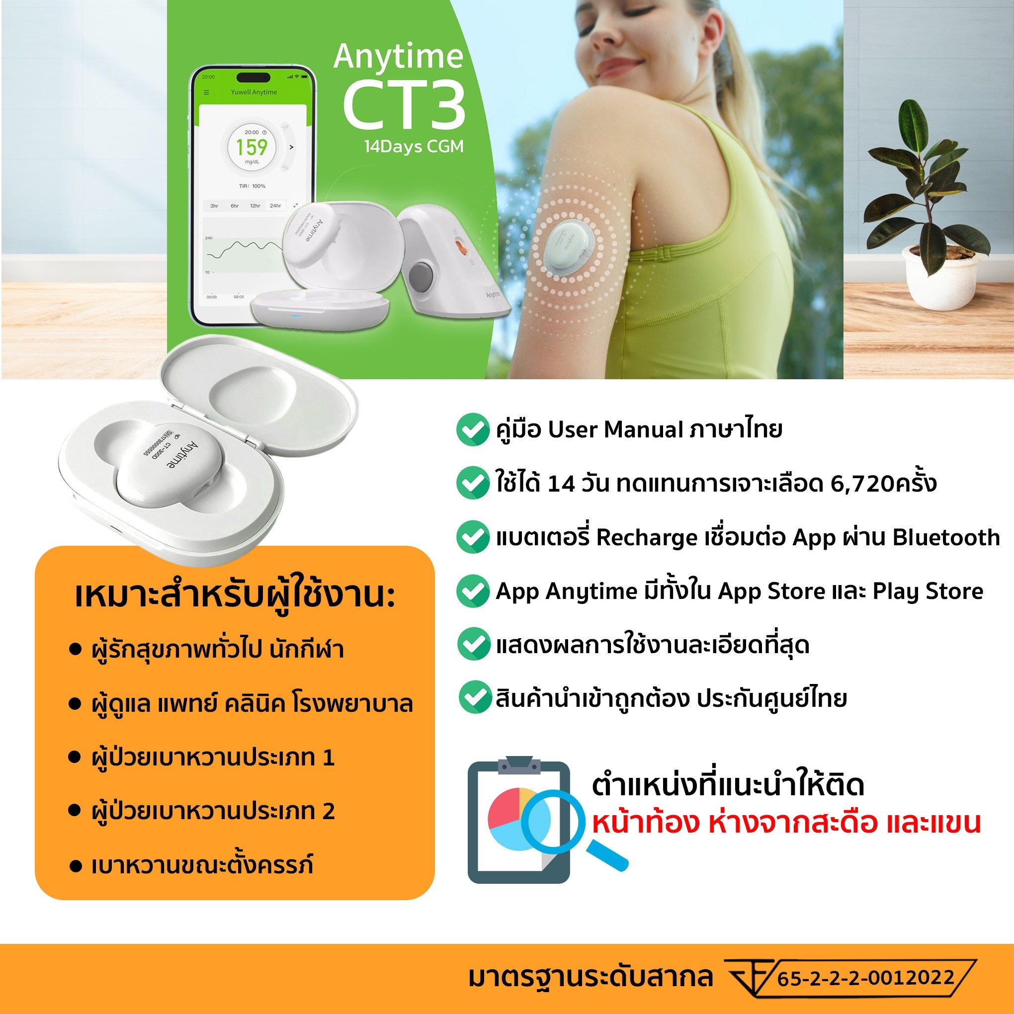 Yuwellเครื่องตรวจวัดระดับน้ำตาลในเลือดแบบต่อเนื่อง CGM Anytime CT3 ไม่ ...
