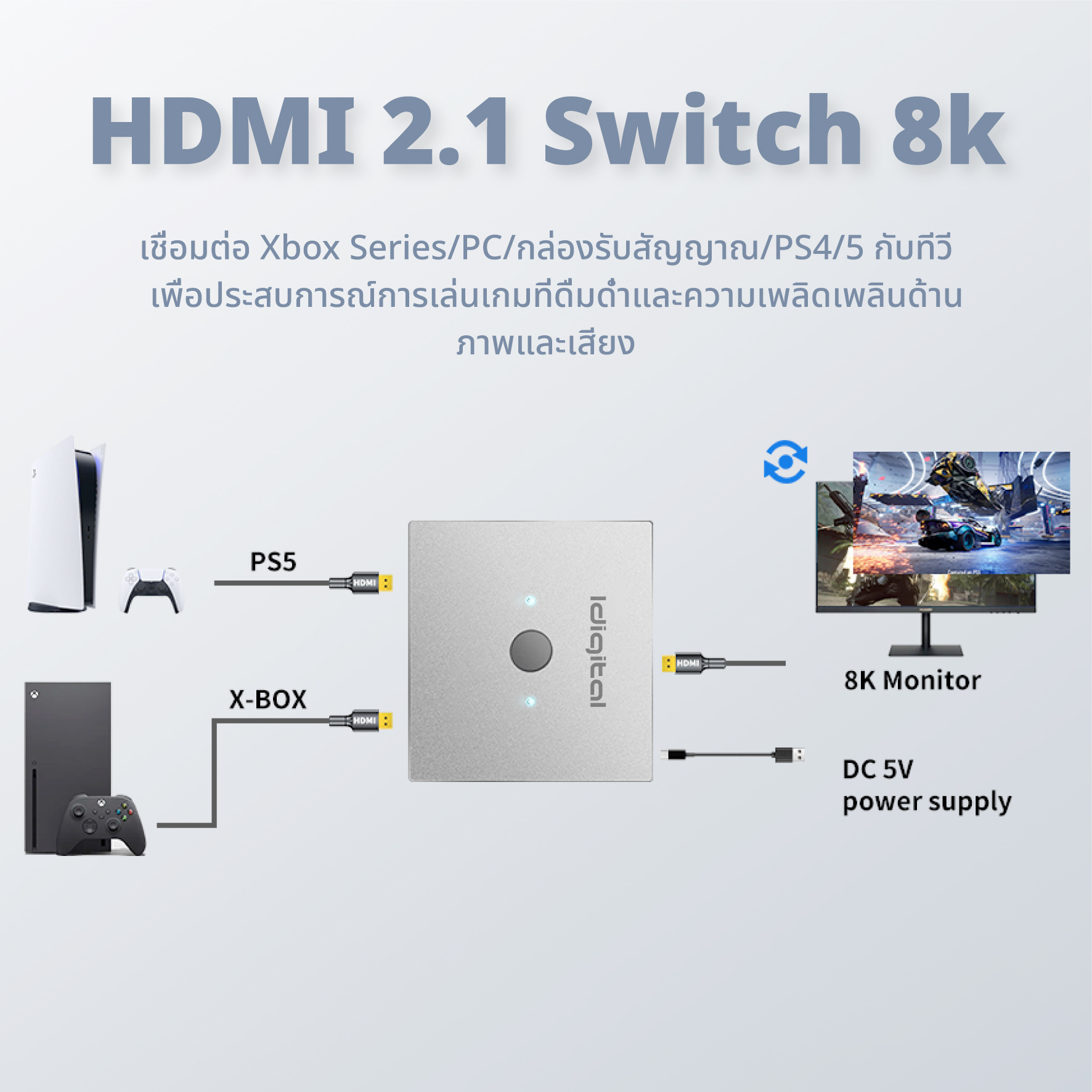 ⚡ส่งจาก กทม⚡Idigital ตัวสลับ HDMI Splitter, Switcher, อะแดปเตอร์แปลง, 4K 120Hz, 8K 60Hz, PS4/5 ...