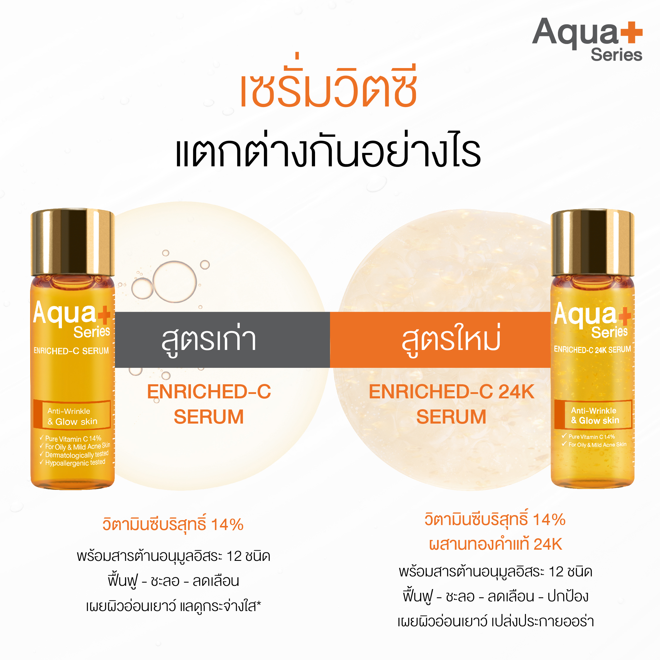 (ส่งฟรี) Aqua+ Series Enriched-C 24K Serum & Multi-Protection Sunscreen ...