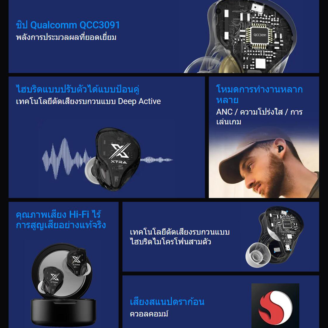 KZ Xtra หูฟังบลูทูธ Qualcomm QCC3091 หูฟัง รองรับ aptX AAC พร้อม ANC ...